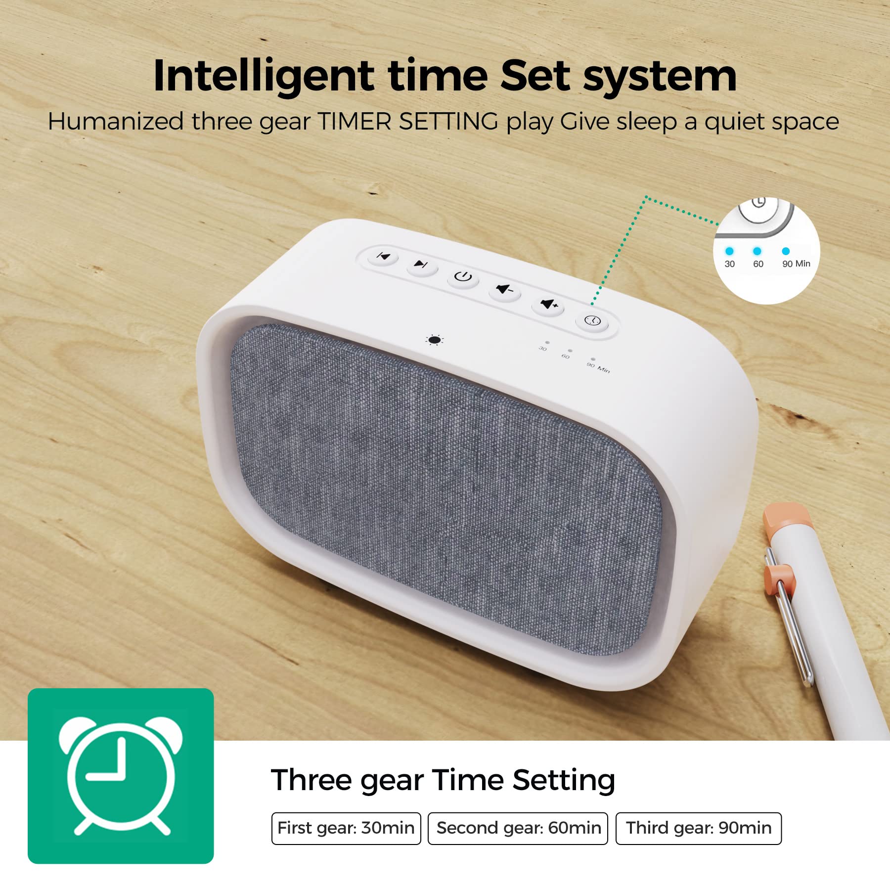 White Noise Machine Portable Sleep Sound Machine Auto Off Timer Natural Soothing Sounds Memory Feature for Adults Baby Deep Sleeping with Night Light Home Office Travel Nursery Gift