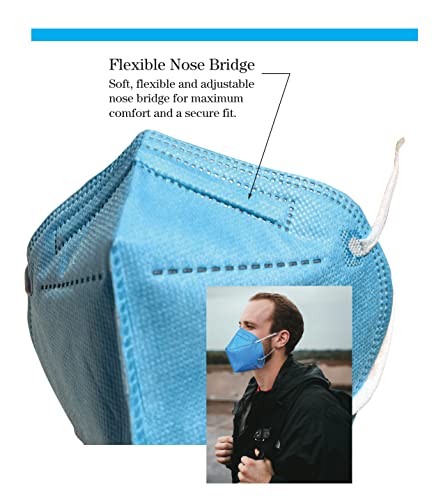 ProStar Respirator Face Mask, Fold-Style with Ear Loops, Made in USA, 20pcs, 4-Layer ≥ 95% Filter Efficiency, Blue Mask