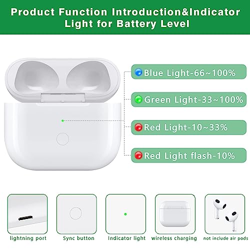 Wireless Charging Case Replacement - Compatible with AirPod 3, Qi-Certified for Air Pods 3rd Gen Charger Cases, Support Bluetooth Pairing Sync Button, 600 Mah Built-in Battery, Without Earbuds, White