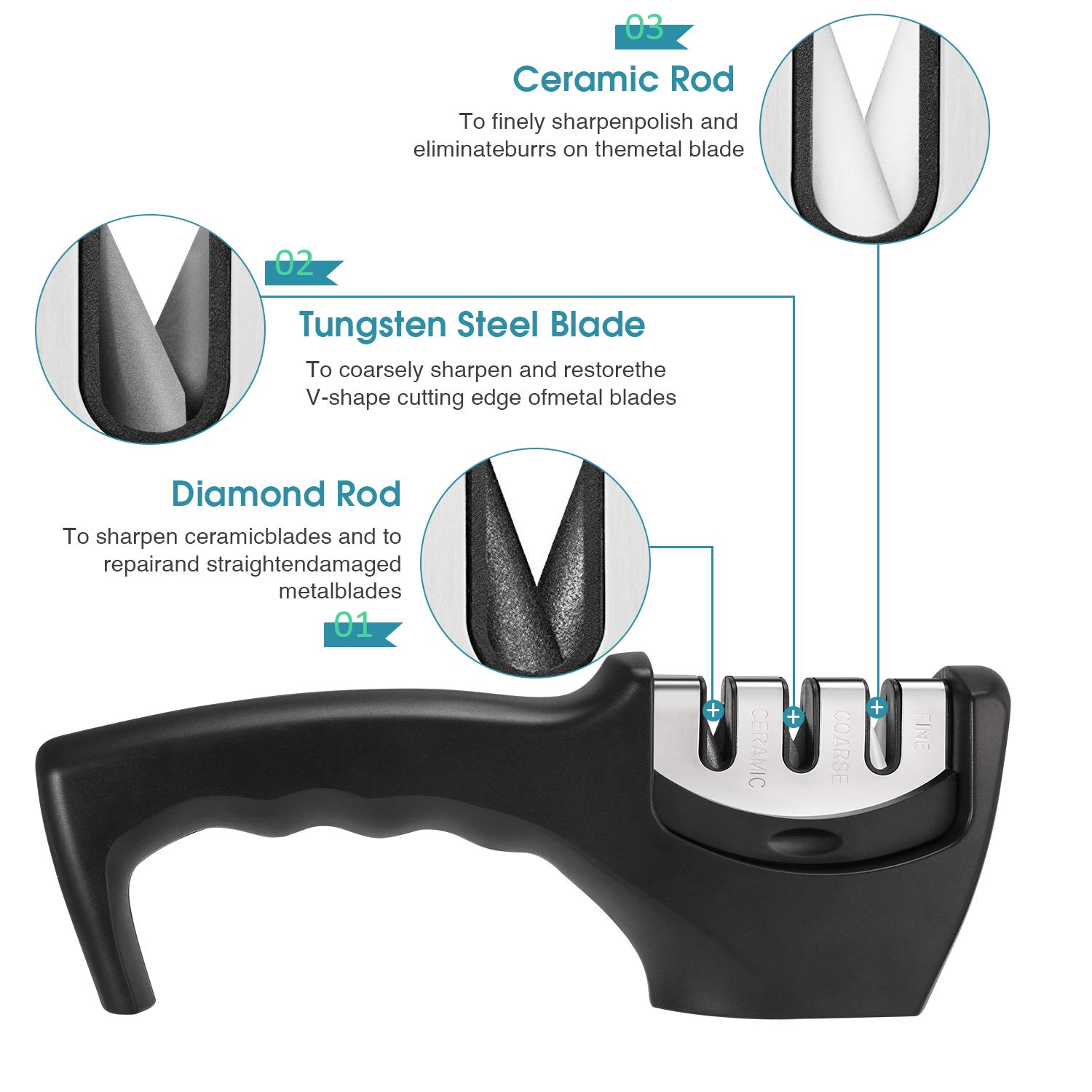 Knife Sharpener, Blade Restored, Knife Sharping, Blades Sharpener, 3 Stage Sharper for Kitchen Knife Black