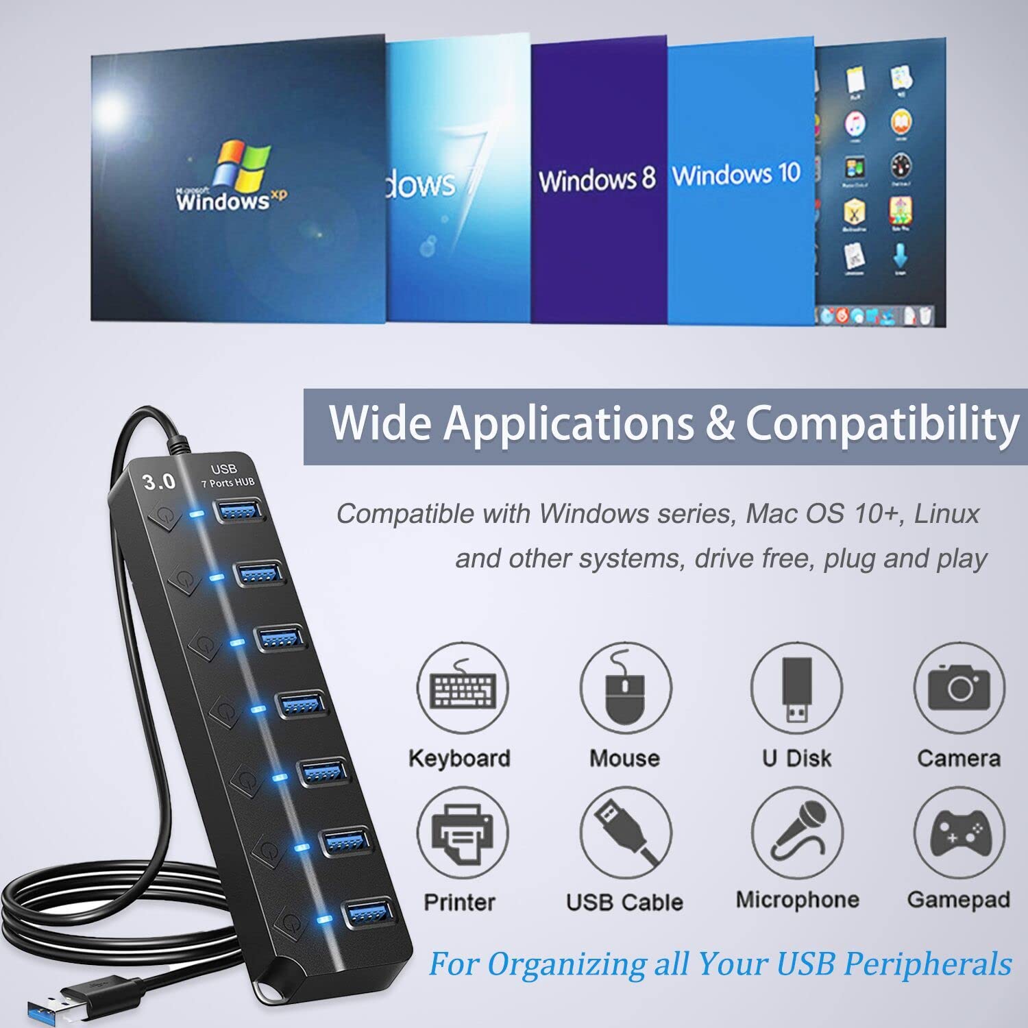 USB 3.0 Hub, AKWOR 7-Port USB Hub Splitter with Individual Switch and LED Indicator Light for Laptop, PC, MacBook, Mac Pro, Mac Mini, iMac, Surface Pro and More-1FT