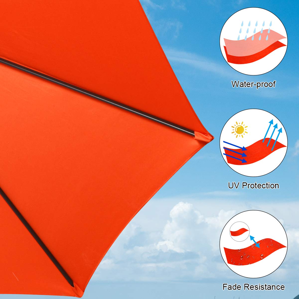 Tangkula 15 Ft Patio Double Sided Umbrella with Base, Extra Large Market Outdoor Twin Table Umbrella with Crank Handle