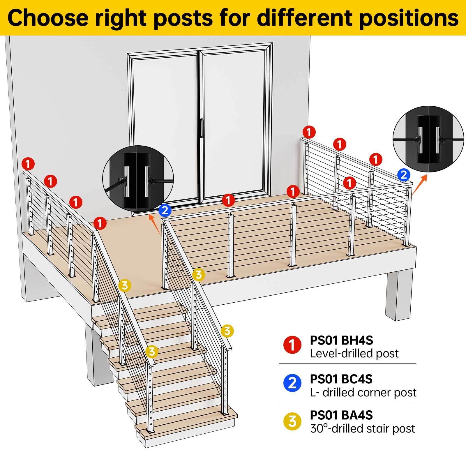 Muzata T-drilled Three Sides Post 36"x2"x2" Adjustable Top Cable Railing Post Top Mount Stainless Steel Black Finish Wood Concrete Level Deck, PS01 B34S