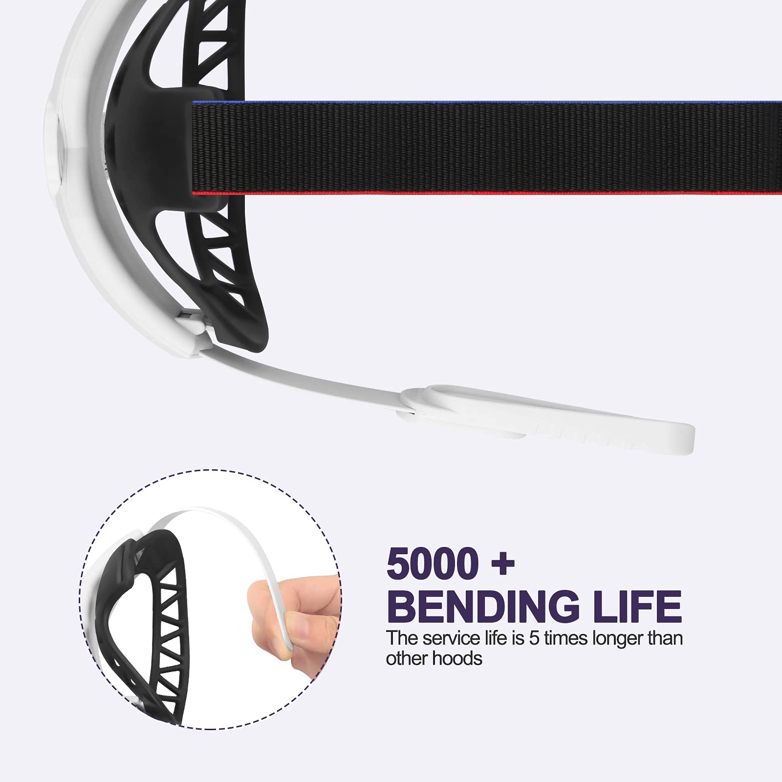 MASiKEN Soft Head Strap for Oculus Quest 2 with Head Back Pad, Portable Replacement Elite Strap, Reduce Face Pressure Comfortable Touch, Better Fit Kids Head