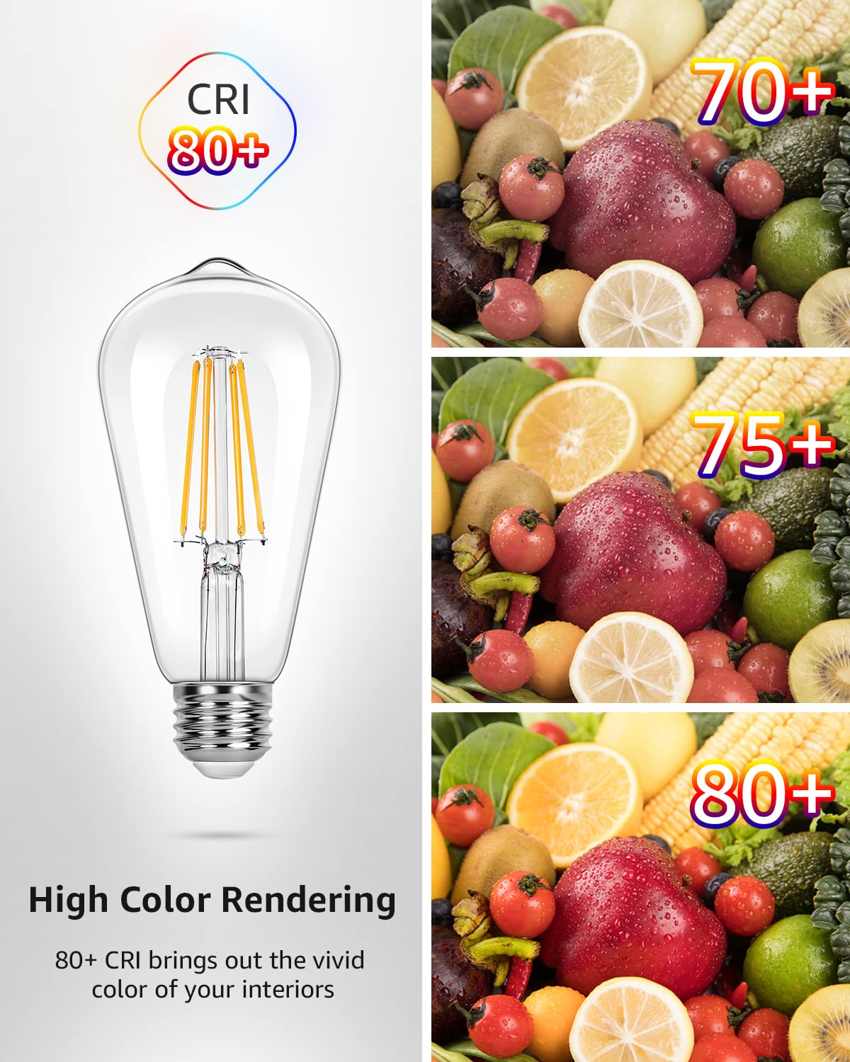 Lepro Dimmable Edison Bulbs 60 Watt Equivalent LED Bulb, Filament Vintage Light Bulbs, 2700K Warm White, E26 Medium Base, ST58 Antique Style, Clear Glass, 4 Packs