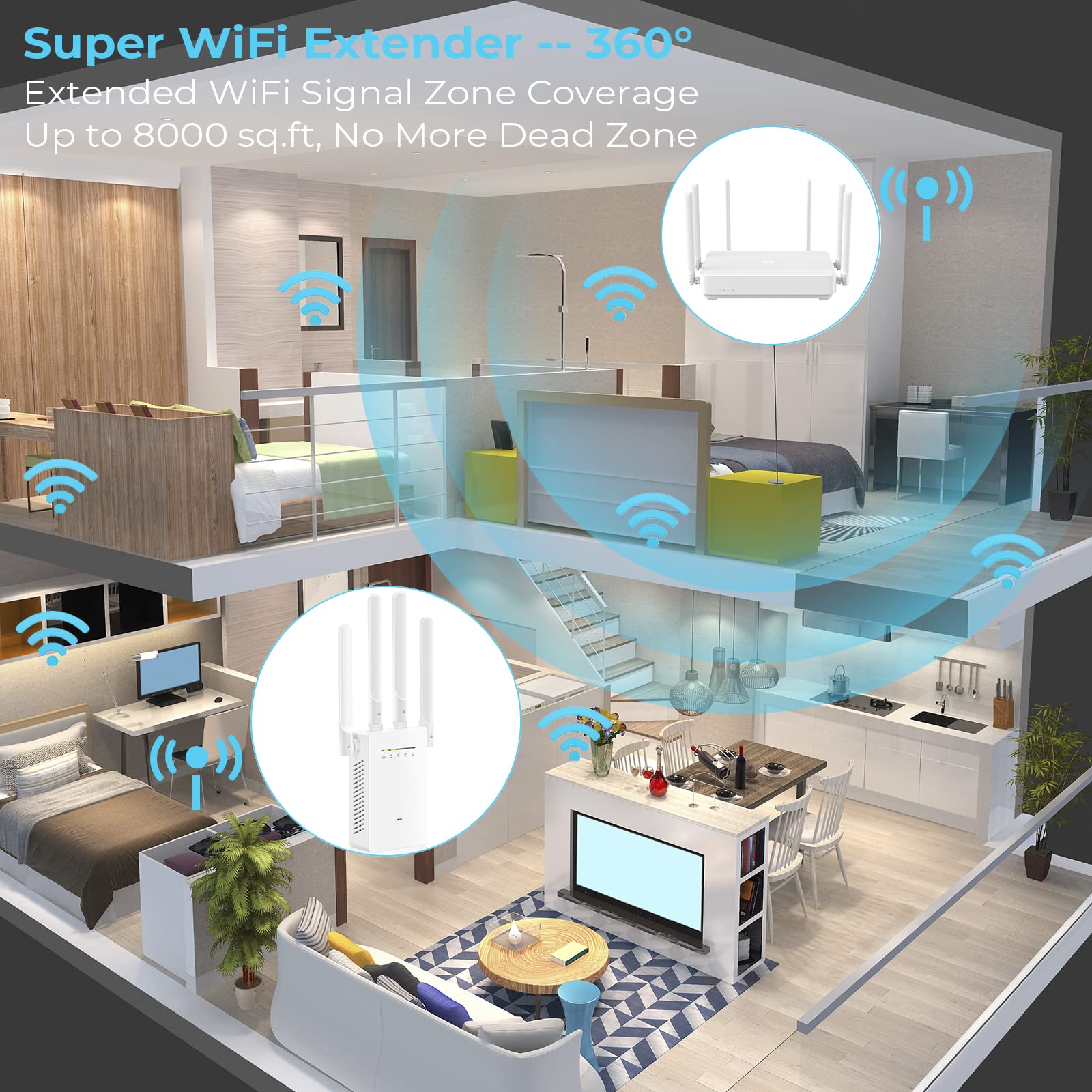 WiFi Extenders Signal Booster Covers up to 6000 sq.ft and 20 Devices