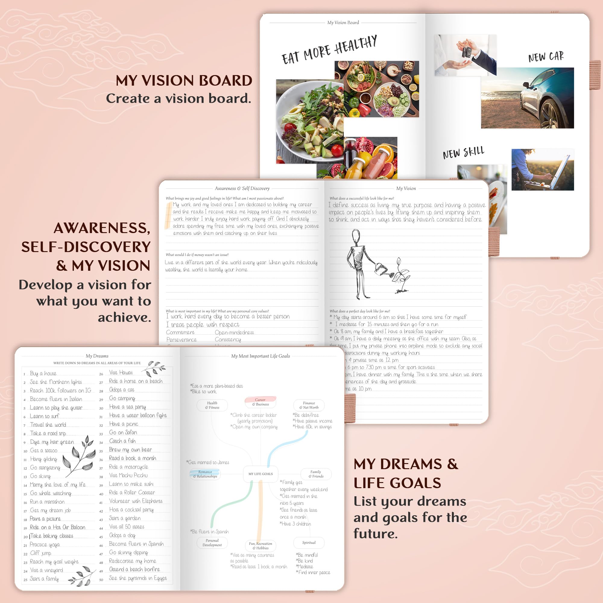 Legend Planner – Weekly & Monthly Life Planner to Hit Your Goals & Live Happier. Organizer Notebook & Productivity Journal. A5 (Rose Gold)