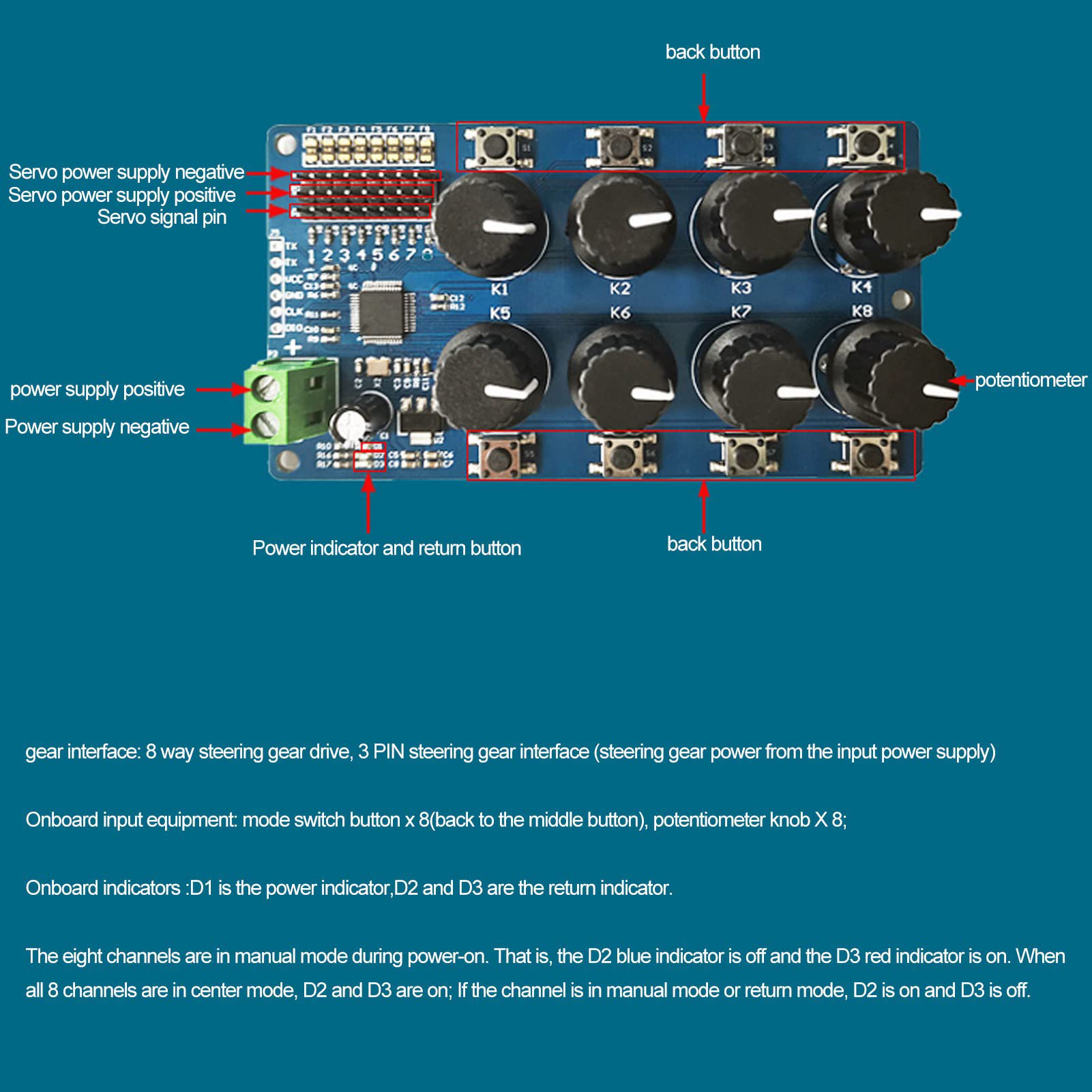 Servo Controller, Accurate 8 Way Steering Gear Controller LED Indicator for RC