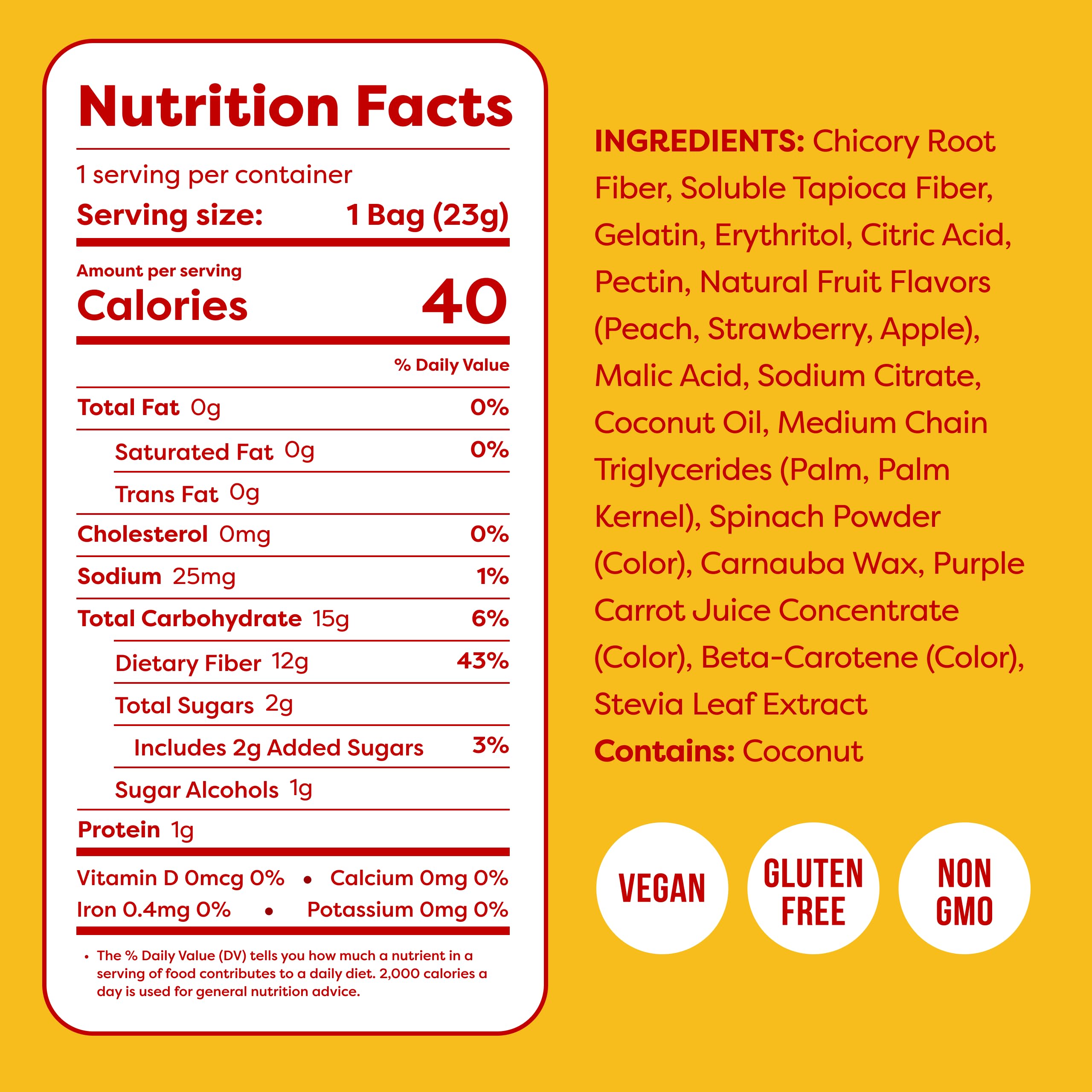 Kiss My Keto Gummies Candy – Low Carb Candy Gummy Bears, Keto Snack Pack – Healthy Candy Gummys – Sugar Free Gummy Bears, Keto Gummy Bear Candy – Keto Gummy Bears (12-pack)