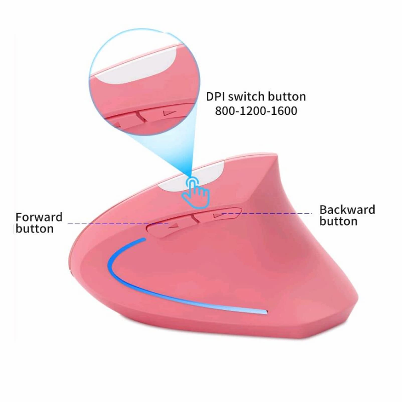 Sunffice Vertical Mouse, Ergonomic Vertical Mouse, 2.4G High Precision Optical Mice 800/1200/1600DPI for PC Laptop Desktop Mac (Wireless Pink)