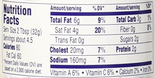 Kraft Cheese Spread, Pimento, 5 Ounce