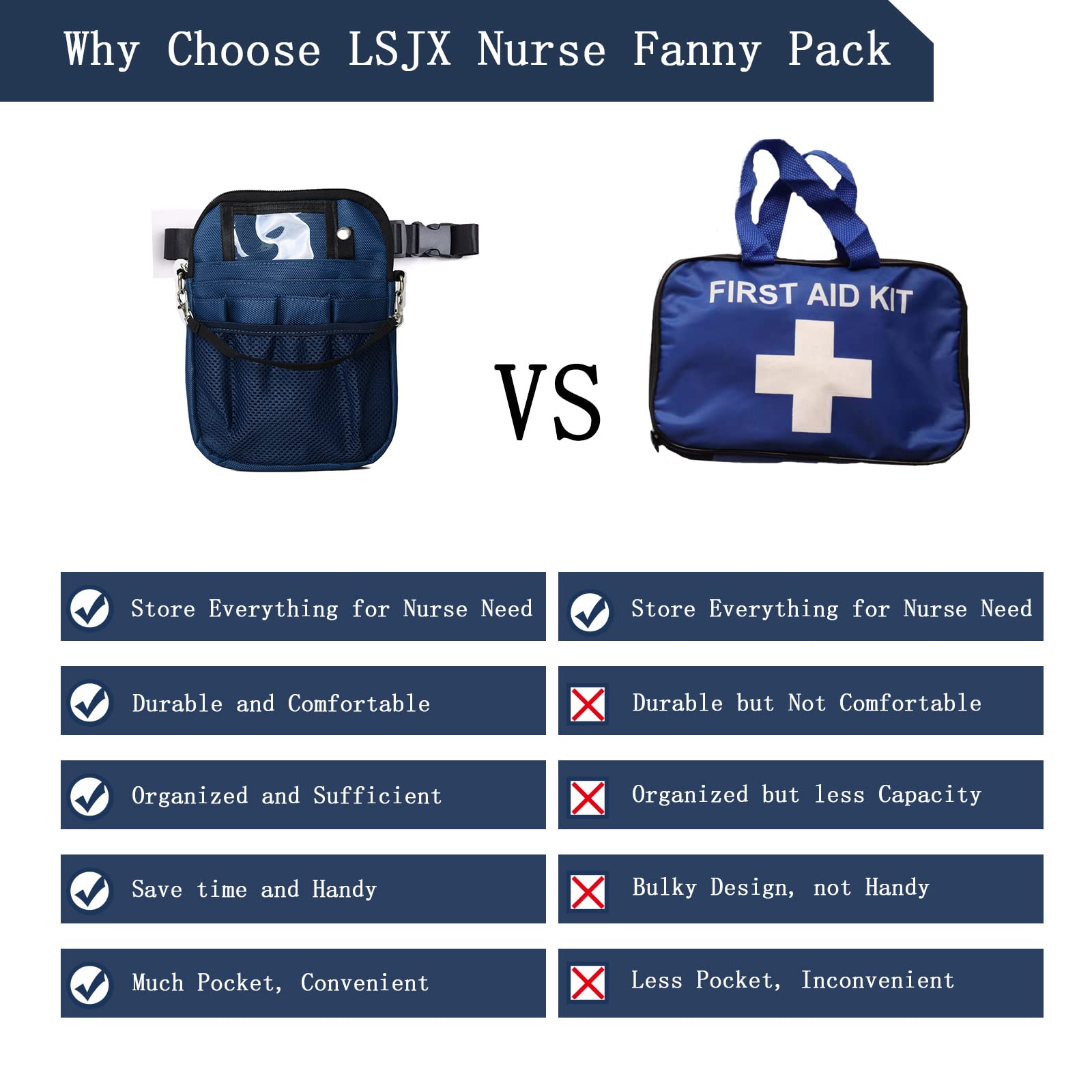 Trifold(3 Layers) Nurse Foldable Clipboard Pocket Size with Nursing Edition Cheat Sheets, Nursing Fanny Pack, Suit for Nurses,RN, Vet, EMT