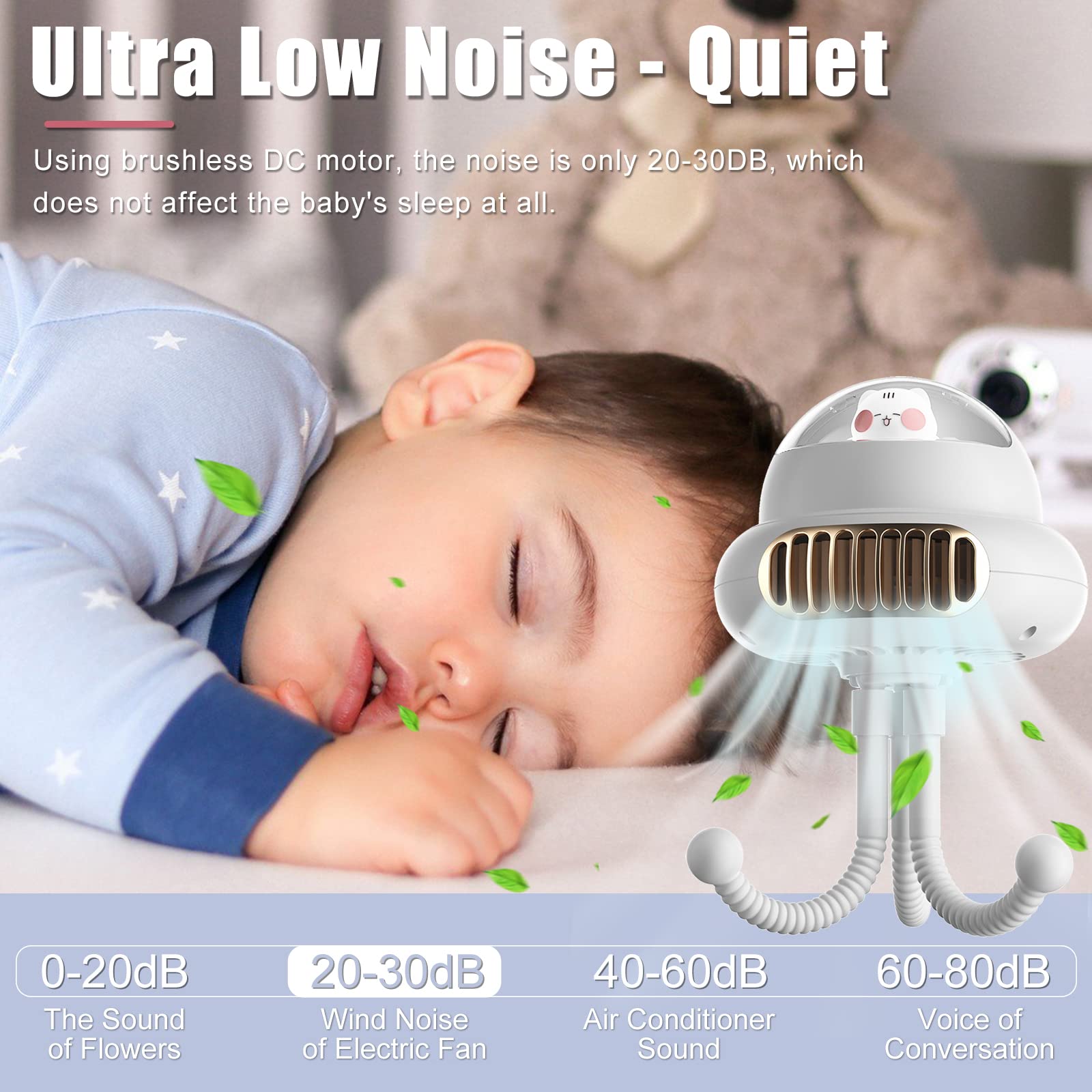 Smilco Stroller Fan Portable Ultra-Low Noise Baby Personal Fan,Rechargeable 3600mAh Battery Powered Fan for Stroller Baby.