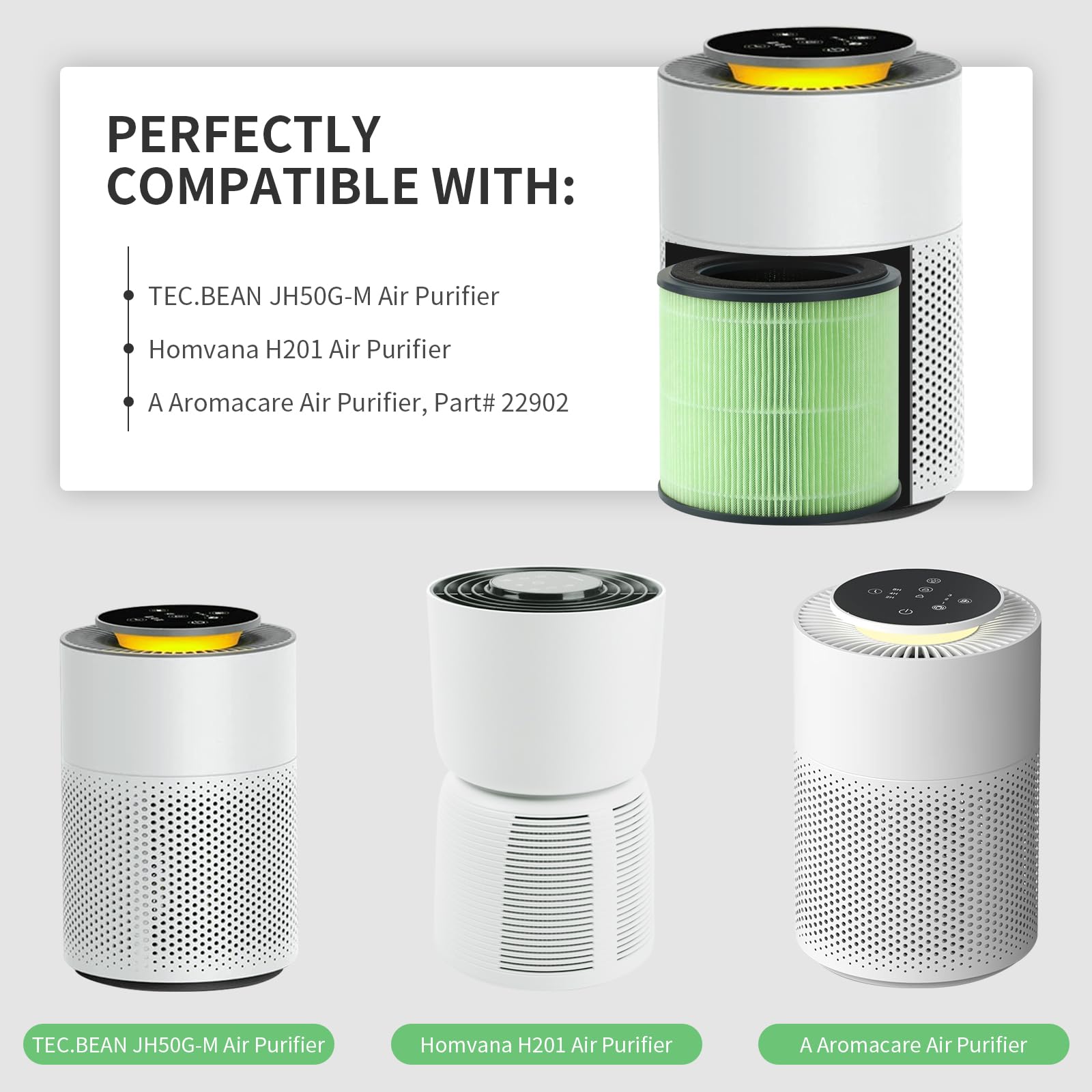 SAKEGDY True HEPA Replacement Filter, Compatible with TEC.BEAN JH50G-M Purifier/A Aromacare Purifier, part# 22902 / Homvana H201 Purifier, 3-IN-1Filtration, 2 Pack.