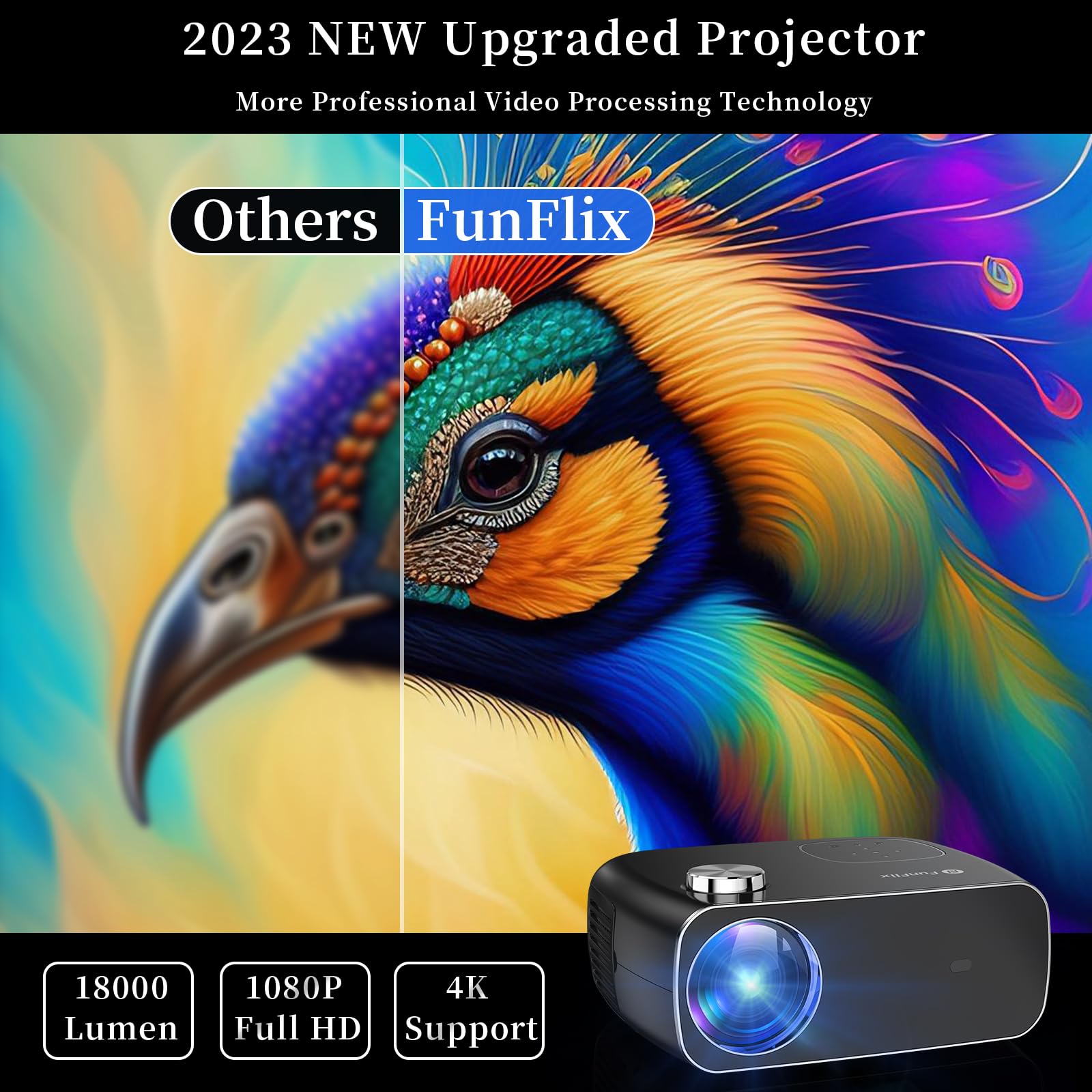 Projector with WiFi and Bluetooth,16000 lumens Native 1080P Full HD,Mini Movie Projector Compatible with Smartphone,HDMI,USB,AV for Home Theater Outdoor Projector