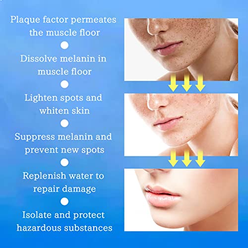The Good Stuff Moisturizing | Body And Face Moisturizer For Dry Skin | Body With And Ceramides | Normal | Fragrance Go on for Men