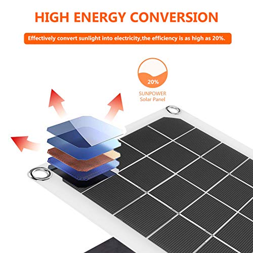 Solar Powered Fan, 6V 10W Solar Panel Exhaust Fan Waterproof Solar Power Extractor Fan USB Solar Panel Greenhouse Fan, for RV Greenhouse Pet House Chicken House