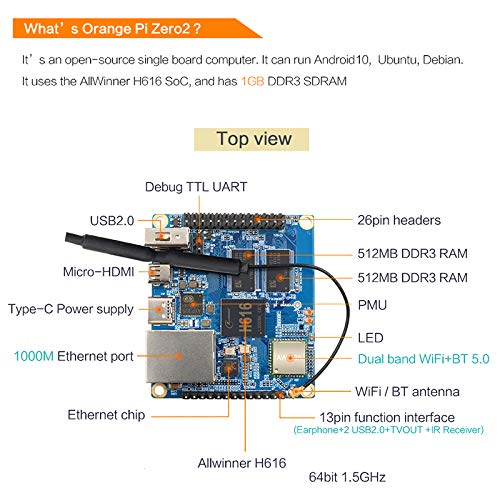 UNNIC Orange 2,1GB RAM with H616 Chip,Support Gigabit Network, BT, Wif,Run Android 10,OS Single Board