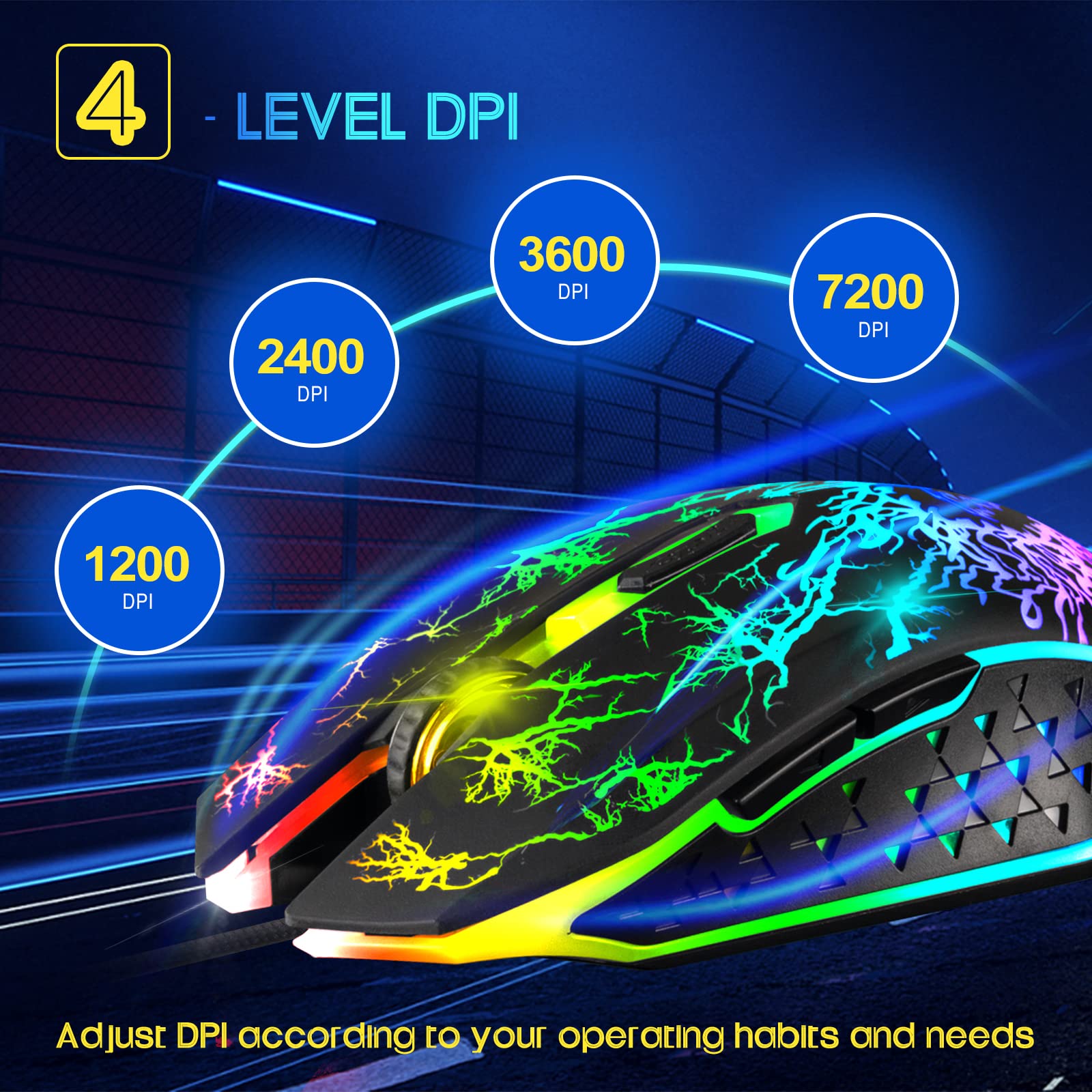 Scettar Gaming Mouse Wired, 7 Light RGB Mouse Gamer, Laptop Mouse with Adjustable 4 Level DPI, Advanced Optical Sensor Silent Click Computer Mice for Windows Mac PC Laptop