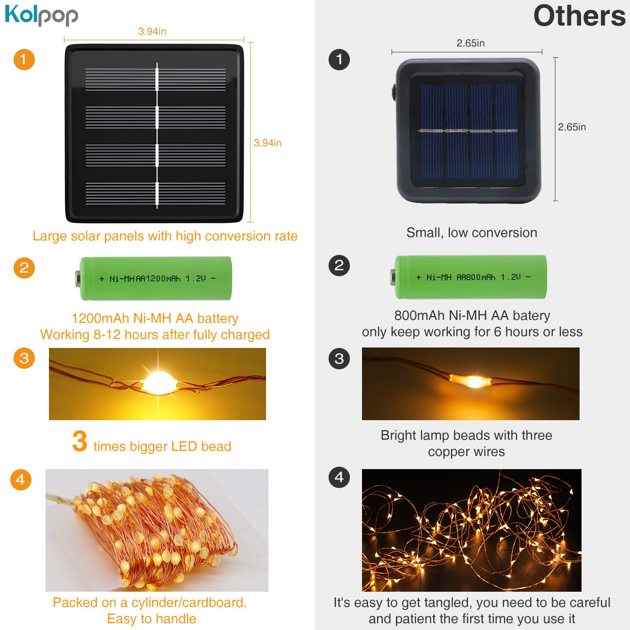 kolpop Solar String Lights Outdoor, 73ft 220 LED (Upgraded Oversize Lamp Bead) Solar Fairy Lights Outdoor Waterproof 8 Modes for Christmas Tree Lights Home Garden Party Patio(Warm White)