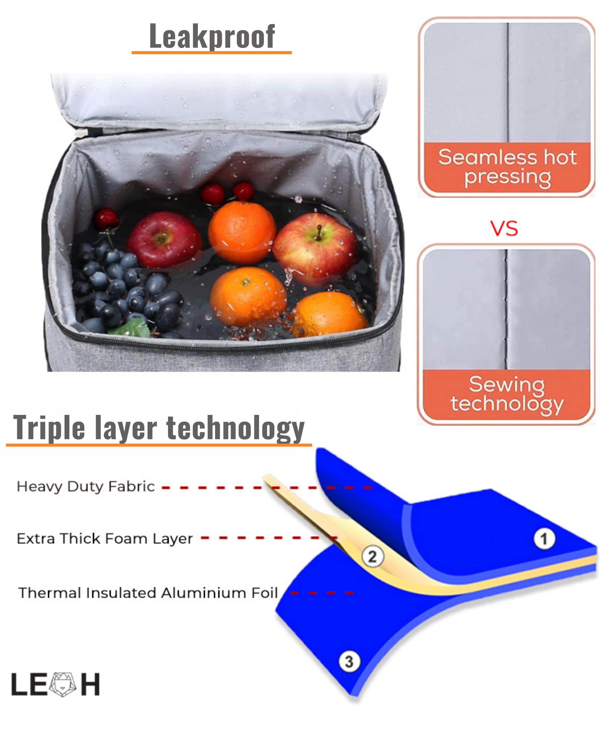 Leoh Lunch Backpack for Men | Backpack Cooler Insulated Leak Proof 36 Cans | Cooler Backpack Insulated Waterproof | Backpack Lunch Bag for Men Women | Beach Cooler Bag 25L