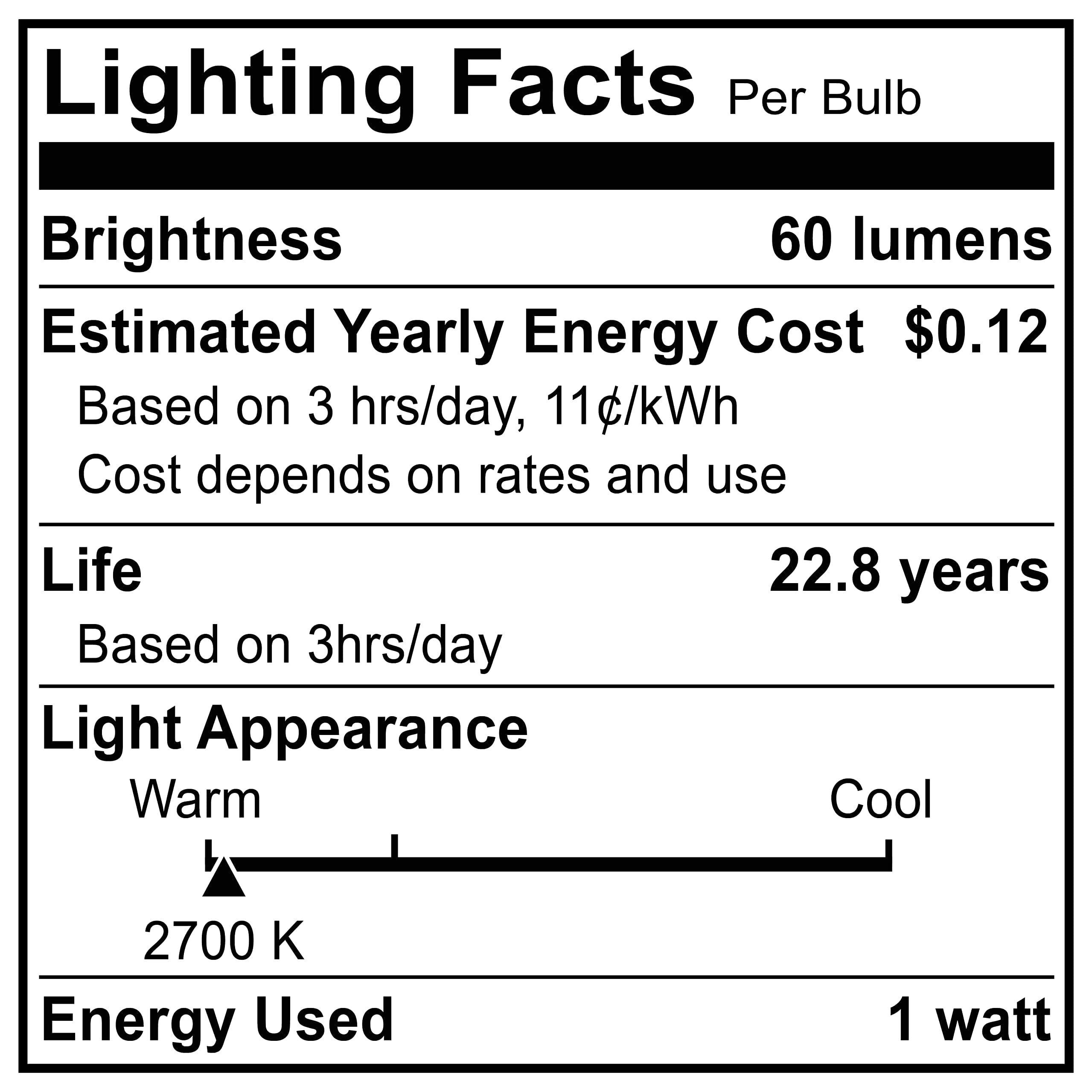 LED Night Light Bulb – C7 E12 LED Bulbs – Candelabra Light Bulbs, 1 Watt Equivalent 10W Incandescent Bulb, Warm White 2700K, Window Candles & Chandeliers Replacement Bulb, 8 Pack