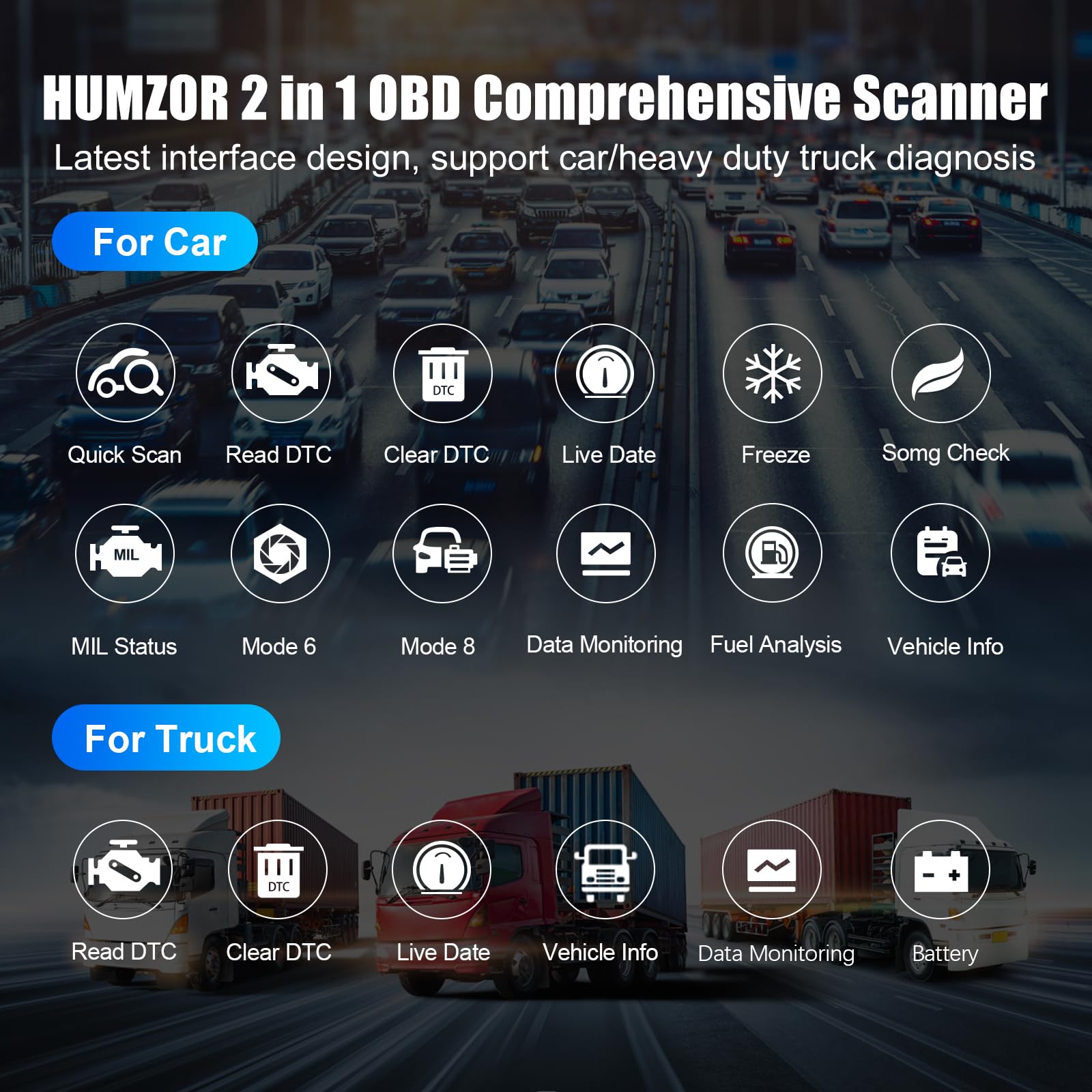 HUMZOR NC610 OBD2 Scanner,Car/Heavy Duty Truck Scanner Car Code Reader Diesel Diagnostic Tool, Full OBDII Function - 2 in 1 Auto & Truck Engine Light Clear Check Fault Diagnostic Scan Tool.