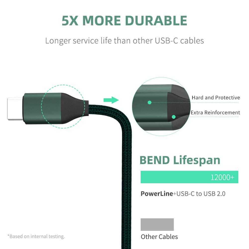 SISSFO Fire 10 USB C 3A Fast Charger 10Ft Extra Long Cord for Charging All-New Fire HD 10 Tablet,Fire HD 10-11th Generation 2021 Release Fire HD10 Plus,Kids Rro
