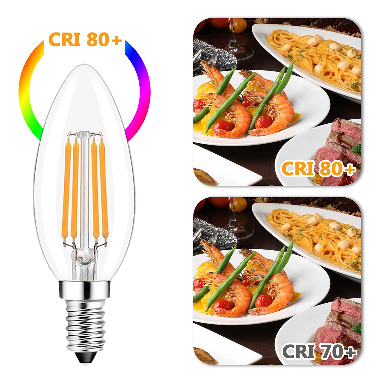 LEDERA Edison Bulb, 4W Equivalent 40 W, E12 Base Candelabra Candle Light Bulbs, Warm White 2700K, Filament Clear Glass Candle Lamp for Ceiling Fan, Non-Dimmable, Pack of 12