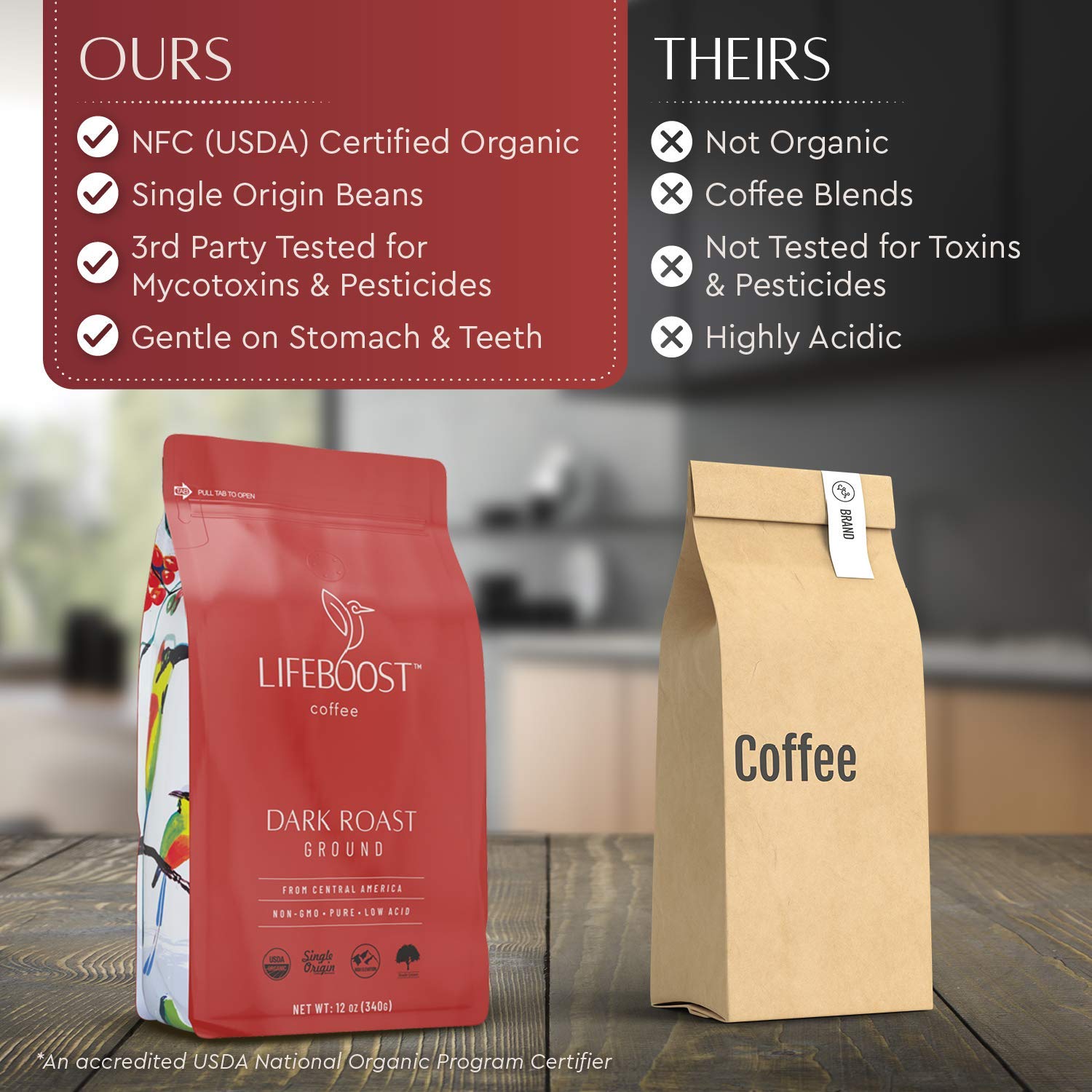 Lifeboost Coffee Whole Bean & Ground Coffee - 2 Pack Bundle - Low Acid Dark Roast x 2