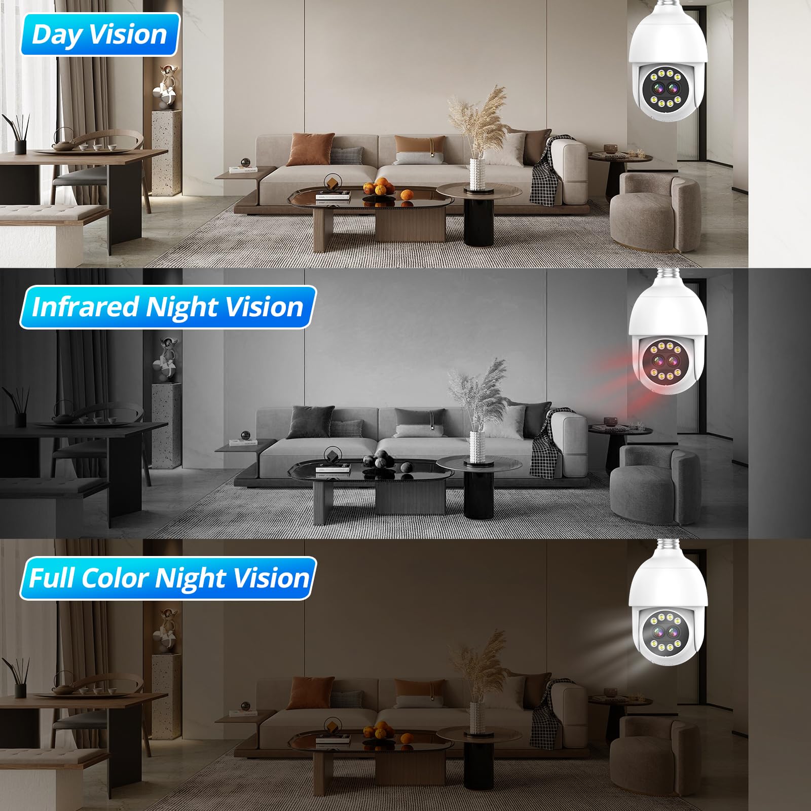 KERUI Upgraded Light Bulb Security Camera, 5X Zoom Dual Lens 4MP Wireless Cameras Indoor Outdoor, 2.4Ghz WiFi Light Bulb Camera with Color Night Vision, Motion Detection, Two Way Talk and Phone APP