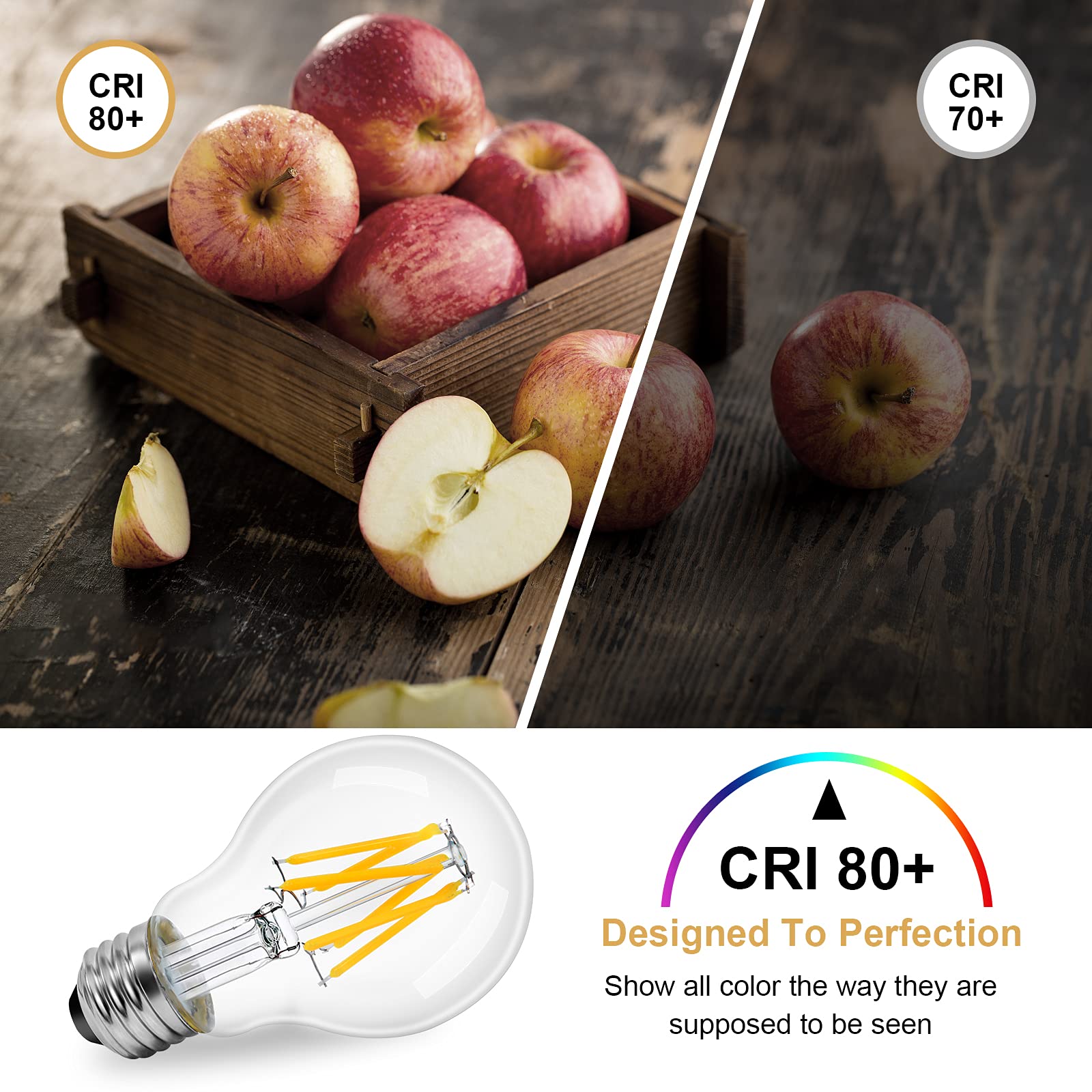 LEESANRAN 12V 24V 36V Vintage Edison Light Bulbs Low Voltage 3pack Warm 2700K 4Watt LED Filament A19 Light Bulb E26 Medium Base Lamp 40 watt Equivalent Marine Boat Solar Retro Edison Battery Lighting