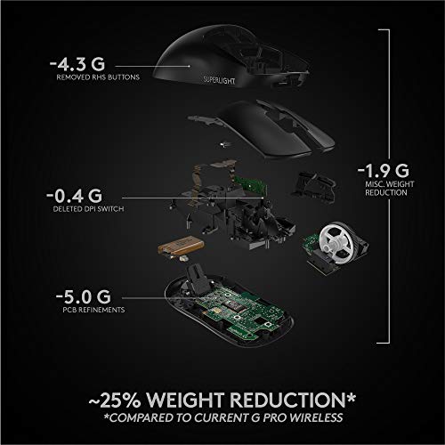 Logitech G PRO X Superlight Wireless Gaming Mouse - Black