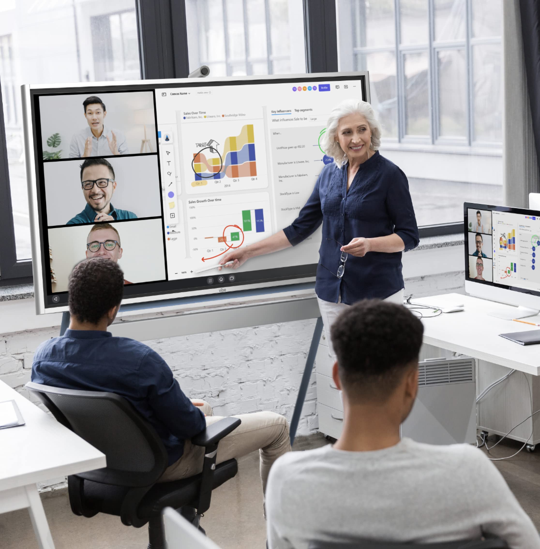 Vibe S1 55" Smart Board, Touchscreen Display, 4K UHD Interactive White Board, All-in-One Computer for Office and Classroom with Chrome OS & Open App Ecosystem (Board+Camera+White Stand)