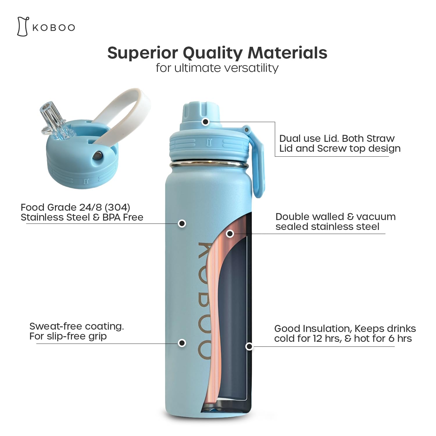 KOBOO Flask Blue 24 OZ / 720 ML Water Bottle. Food Grade 24/8 (304) Stainless Steel, and BPA Free, Vacuum Sealed Design. Comes with 2 lids with handle, straw, and cleaning kit. https://koboo.org/