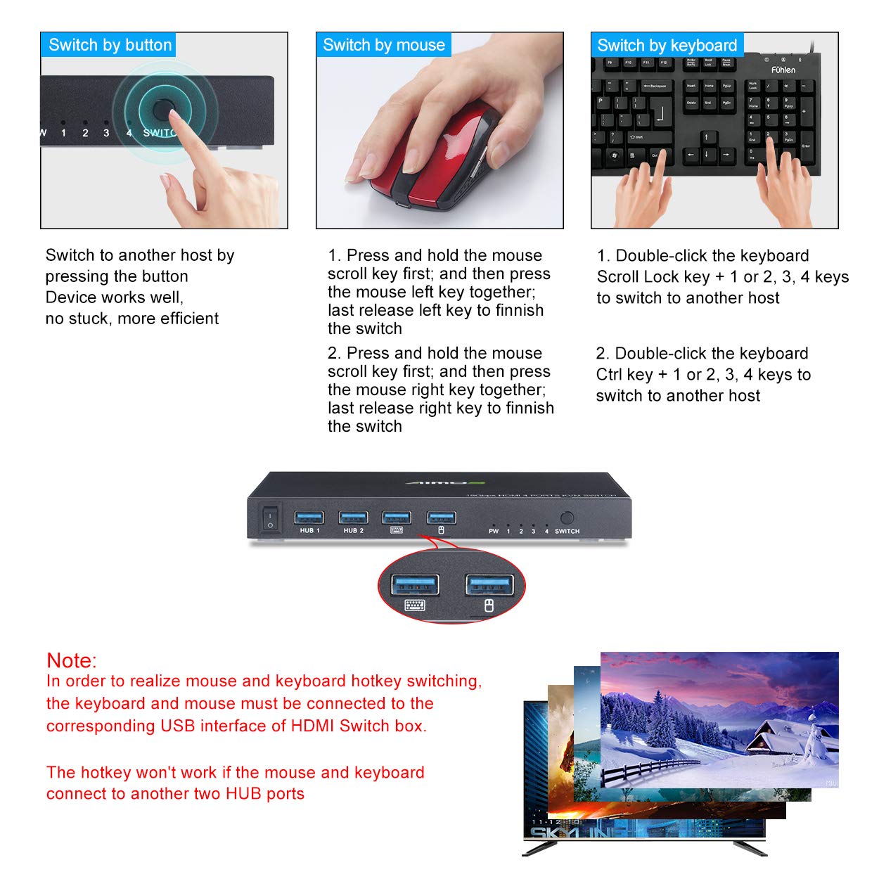 KVM Switch HDMI 4 Port Box, AIMOS HDMI 2.0 KVM Switcher Support Wireless Keyboard and Mouse Connections and with USB Hub Port, UHD 4K@60Hz & 3D & 1080P Supported