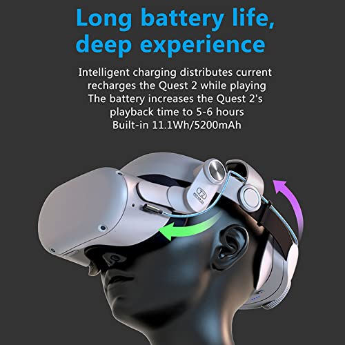 Smalibal VR Headset Breathable Electronic Sports Game Lightweight Comfort Elite Strap Replacement for Oculus Quest2