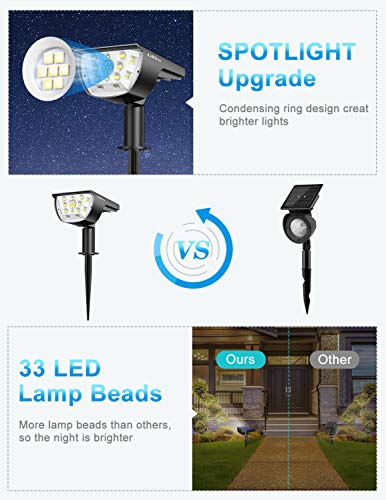 Solar Spotlights Outdoor [10 Pack/3 Lighting Modes], LiBlins Solar Light Outdoor IP67 Waterproof, Wireless Solar Landscape Spotlights, Wall & Ground Mounted for Yard Patio Pool Walkway Tree Decoration