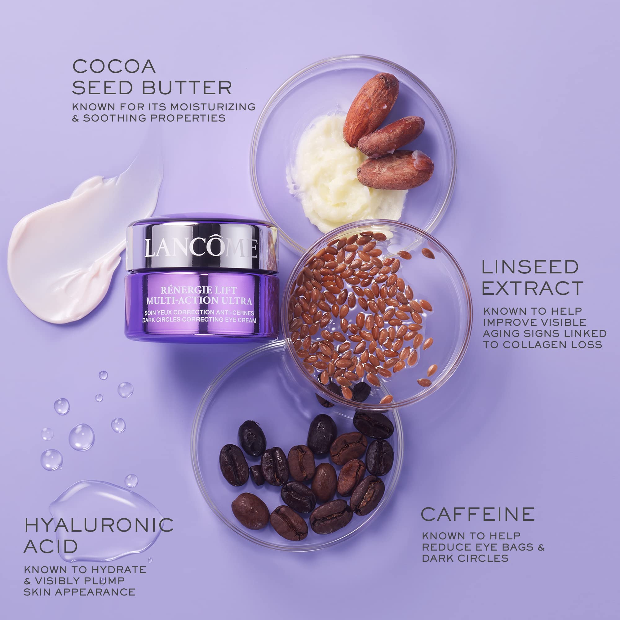 Lancôme Rénergie Lift Multi-Action Ultra Eye Cream - For Lifting & Dark Circles - With Caffeine, Hyaluronic Acid & Linseed Extract - 0.5 Fl Oz