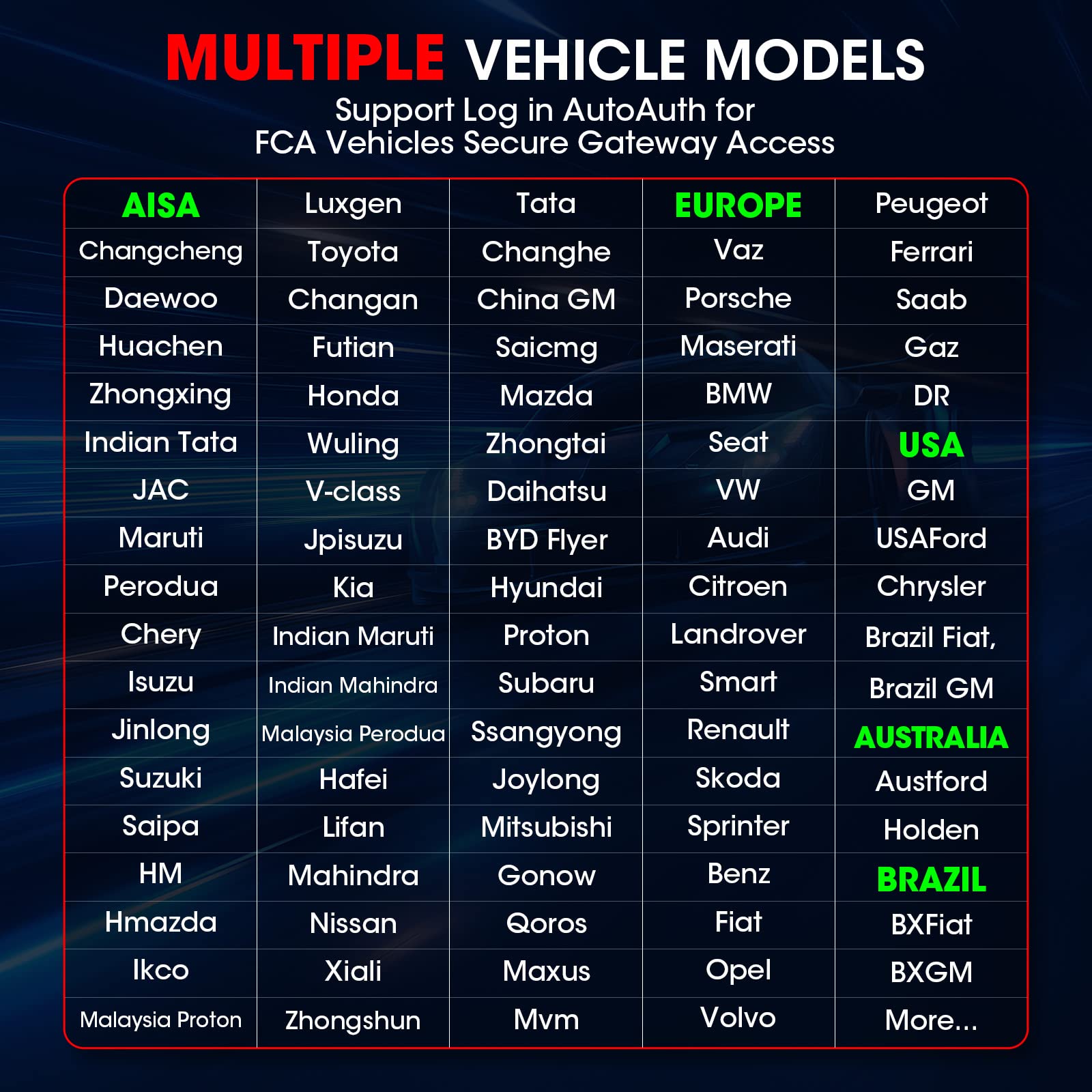 LAUNCH X431 lMMO Plus, K*y Pr0gramming Tool with X-PROG3 (Valued $800),Advanced of lMMO Elite, ECU Coding, 39+ Services, Full Systems, 2 Yrs Update
