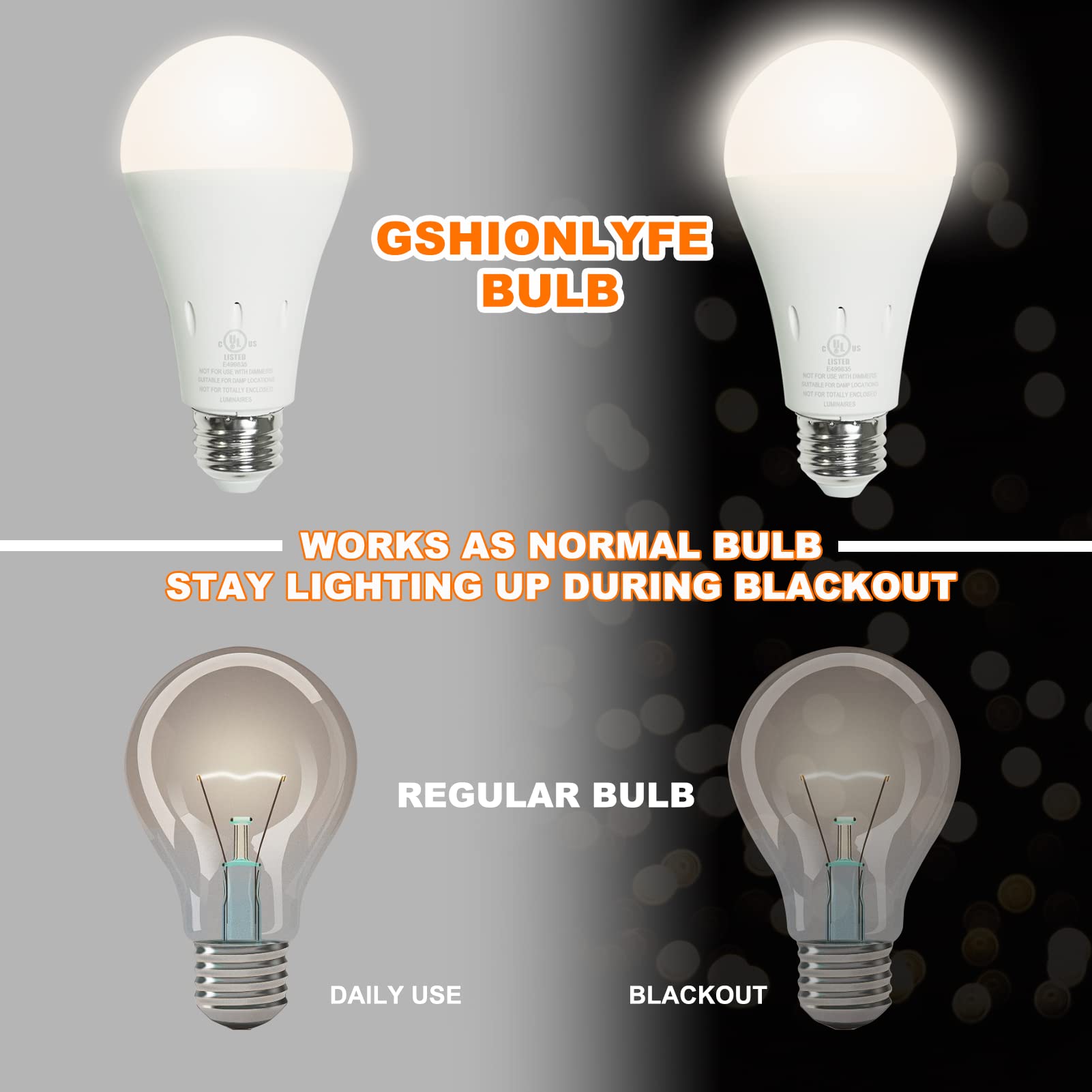 Rechargeable Light Bulb, GshionLyfe Emergency Light Bulbs for Power Outages Hurricane, 2 Dimmable 50% 100% Battery Backup Light Bulb Light up on Multi Bulbs Together 9W 850LM Soft White 3000K 120V E26
