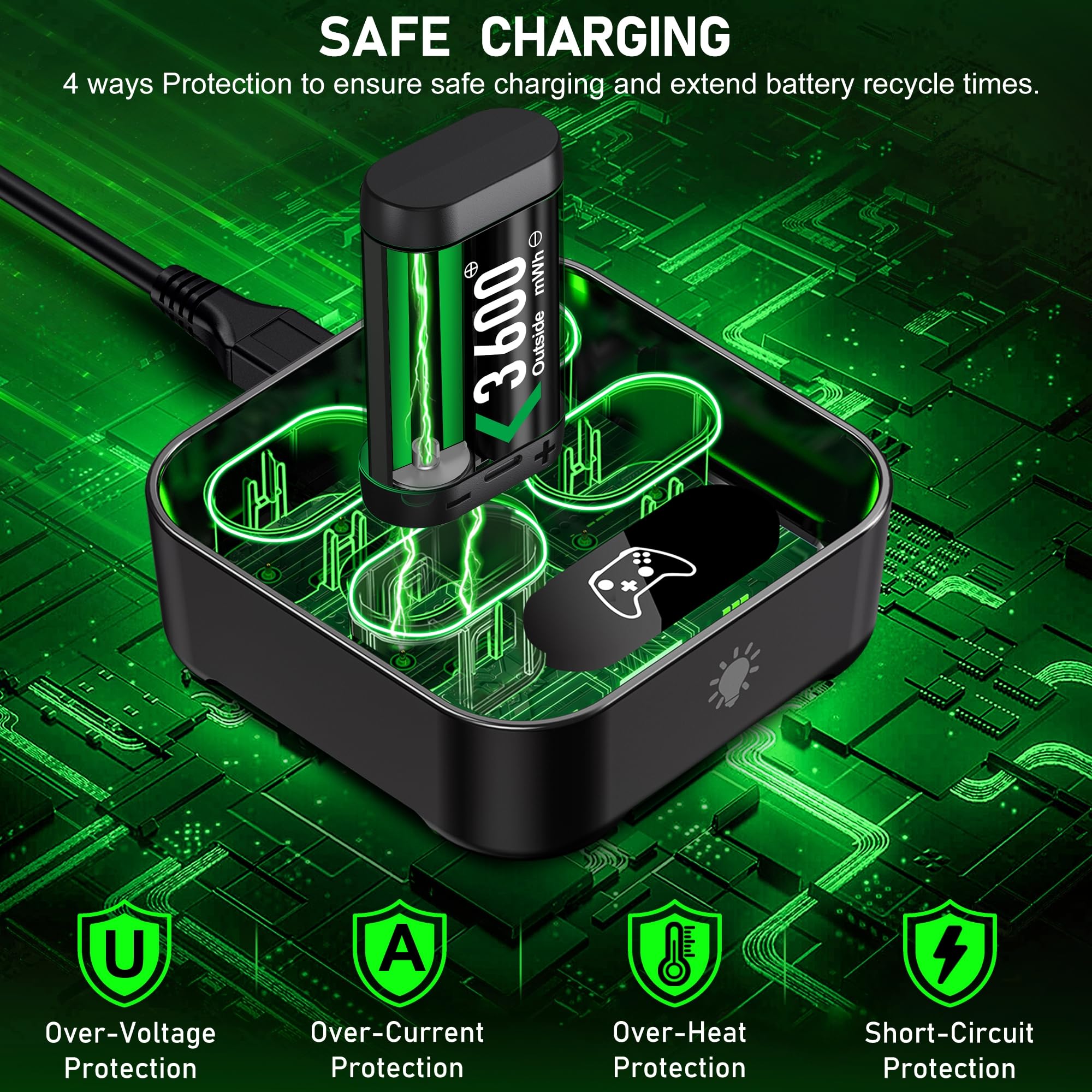 Rechargeable Xbox One Controller Battery Pack Charger with 4 x 3600mWh High Capacity for Xbox Series X Battery, Xbox One Charging Accessories for Xbox One Series X/S/Xbox One/X/S/Elite Controllers
