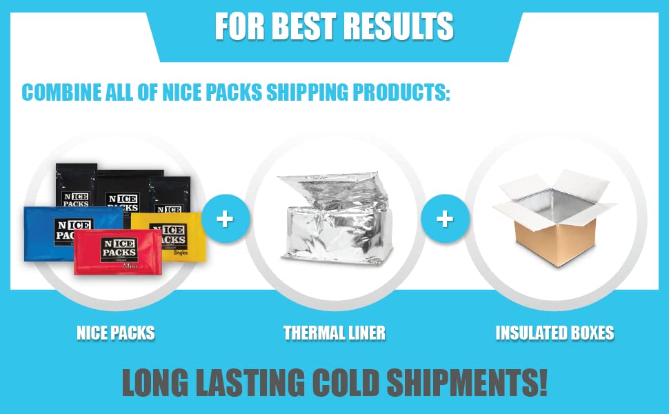 LIVE 2DAY Nice Packs | Thermal Liners for Coolers and Food Shipments | Best Insulation for Dry Ice Packs (14 x 7.5 x 9 inch, Cotton)