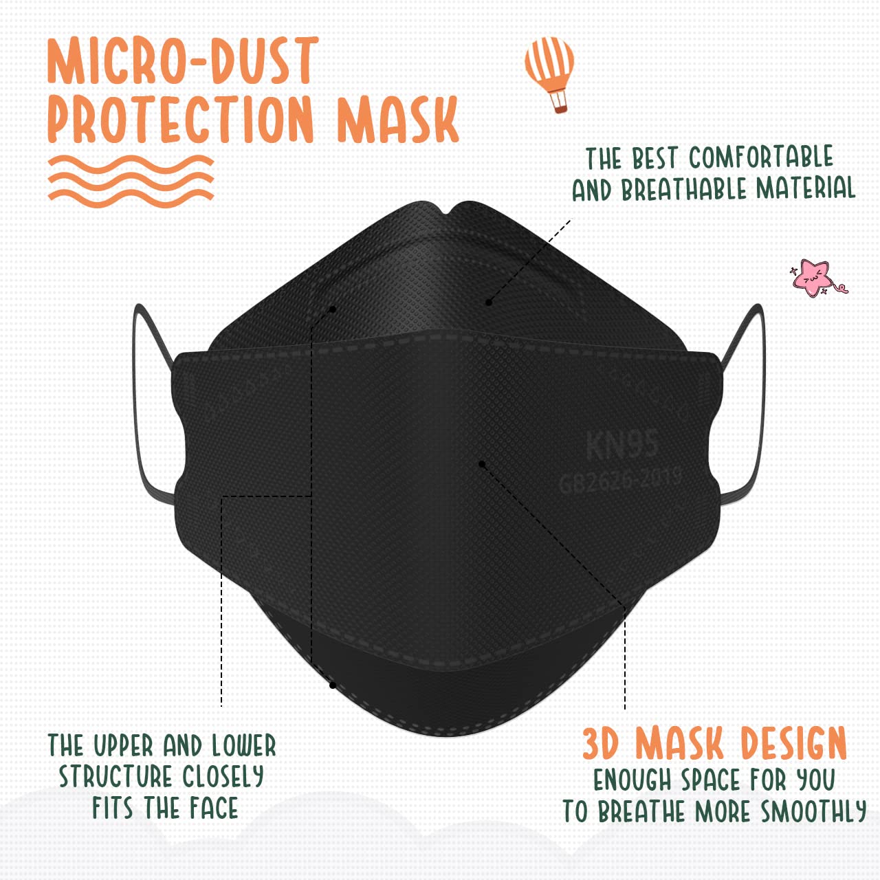 LEVENIS Kids Face Masks for Children 50 Pack, Breathable Comfortable and Disposable Mask Efficiency≥95%, White