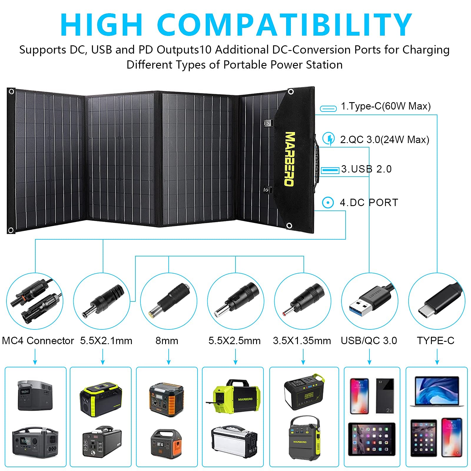 MARBERO Solar Generator 150W Peak Portable Power Station 150Wh with 100W Solar Panel Included with DC, AC, USB A, USB C, Flashlights for Camping, Home, Outdoor, Office, School, Emergency