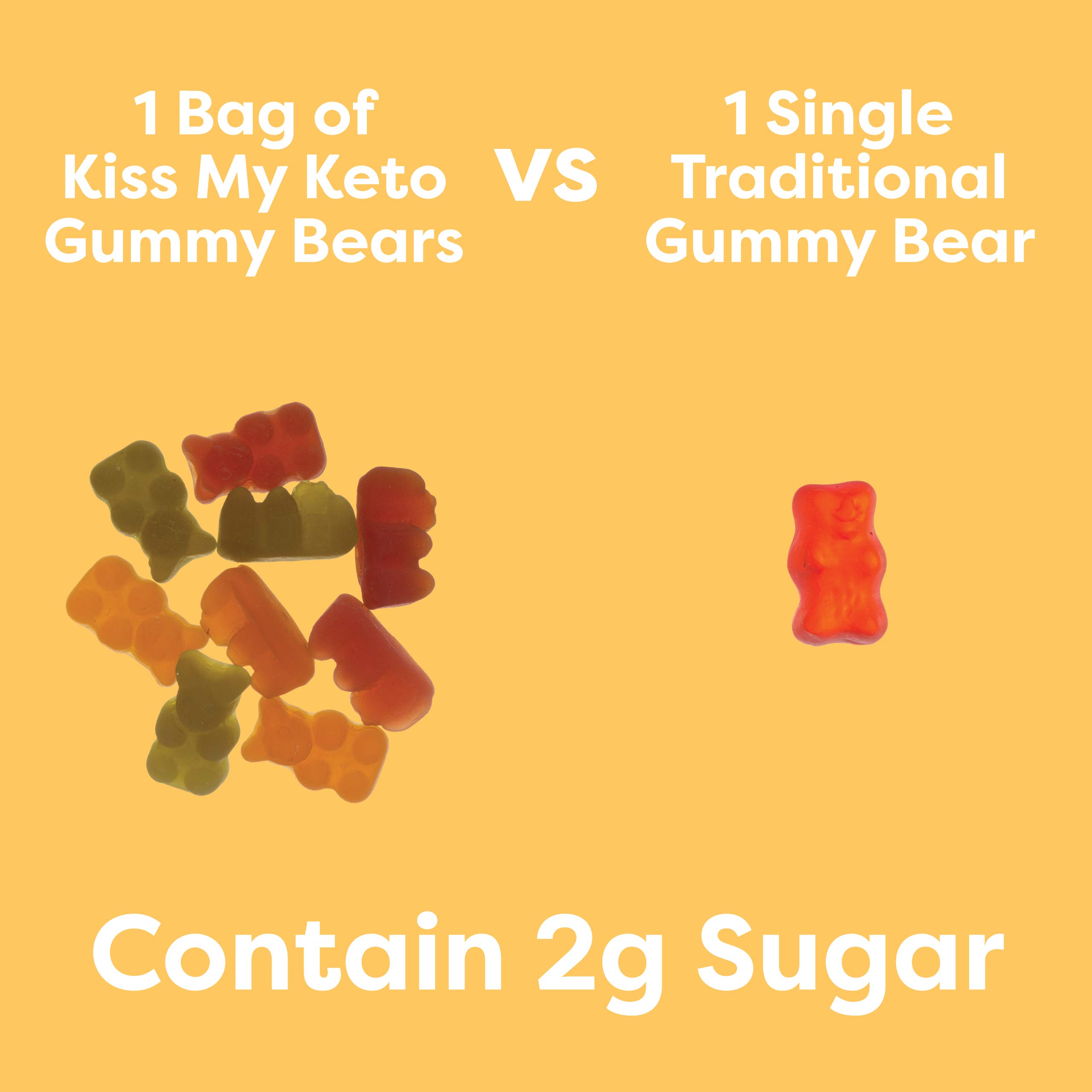 Kiss My Keto Gummies Candy – Low Carb Candy Gummy Bears, Keto Snack Pack – Healthy Candy Gummys – Sugar Free Gummy Bears, Keto Gummy Bear Candy – Keto Gummy Bears (12-pack)