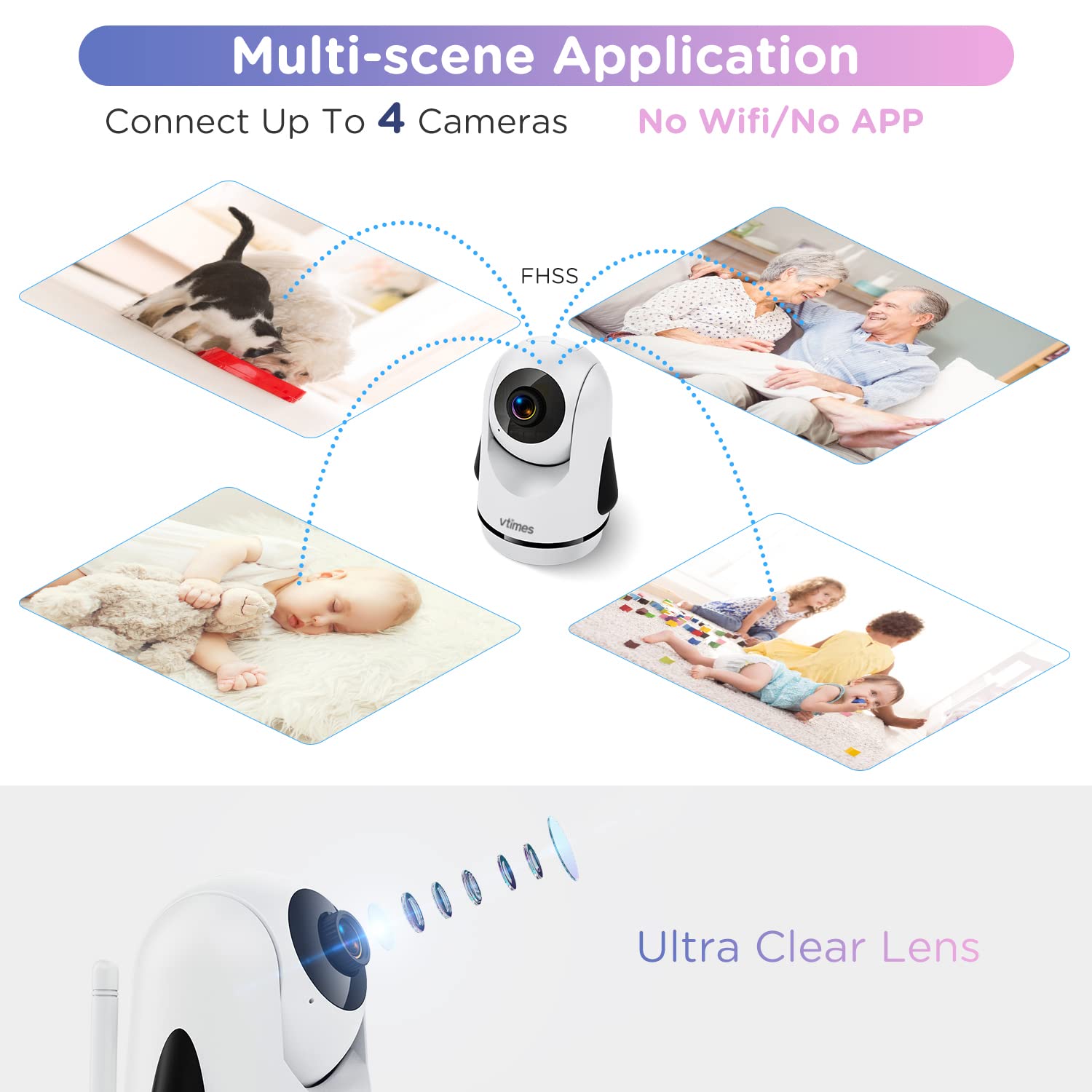 VTimes 5" Baby Monitor with Camera and Audio