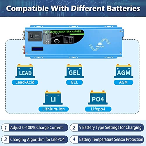 SUNGOLDPOWER 4000W 24Vdc Pure Sine Wave Inverter Low Frequency 240Vac Input 120Vac/240Vac Output Split Phase with Battery Charger Off-Grid 12000W Peak,(Updated Version)