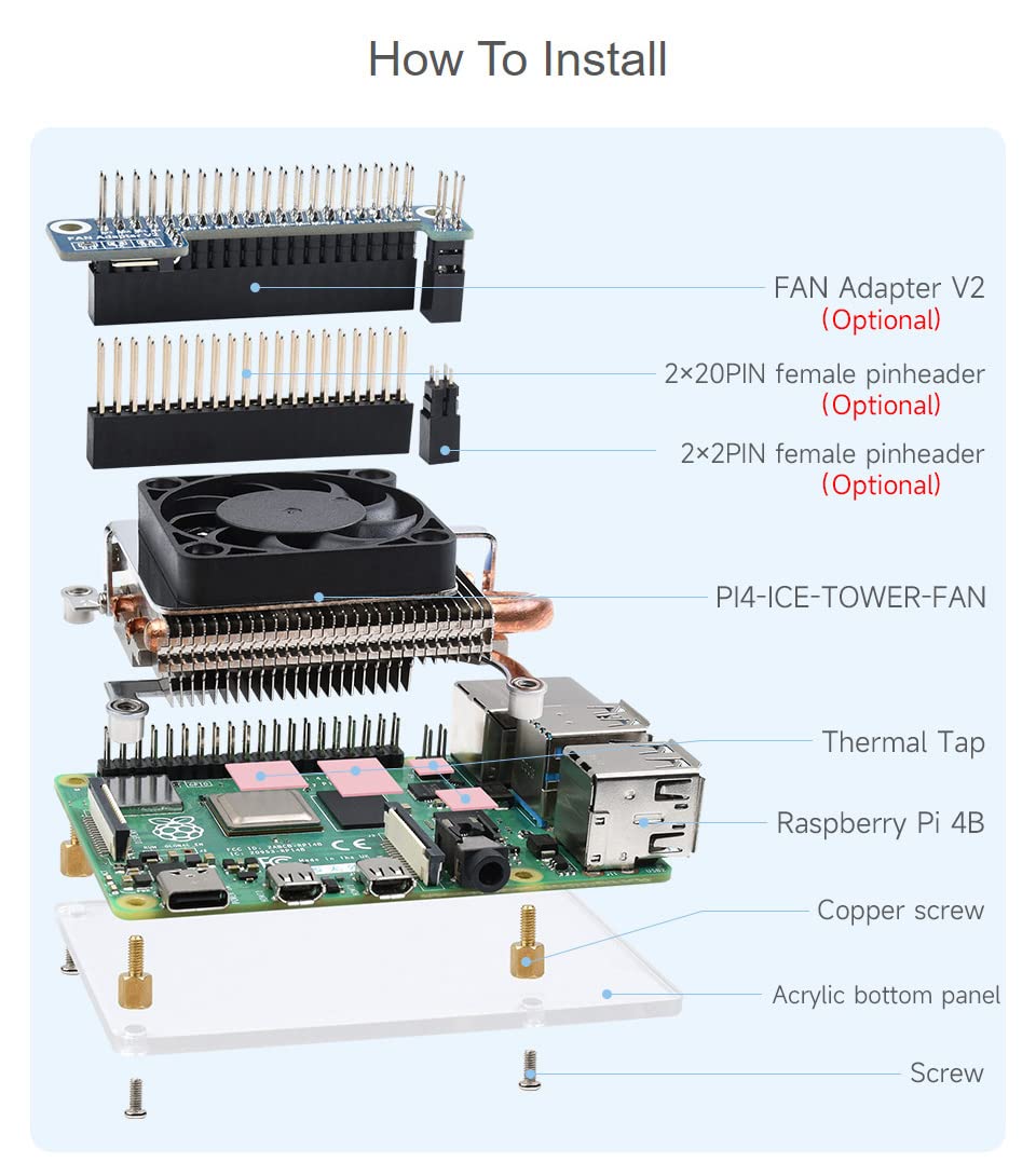 Waveshare Ultra Thin ICE Tower Cooling Fan Compatible with Raspberry Pi 4B 4.5mm Copper Tube Adjustable Speed Strong Heat Dissipation Comes with Fan Adapter and Pinheader