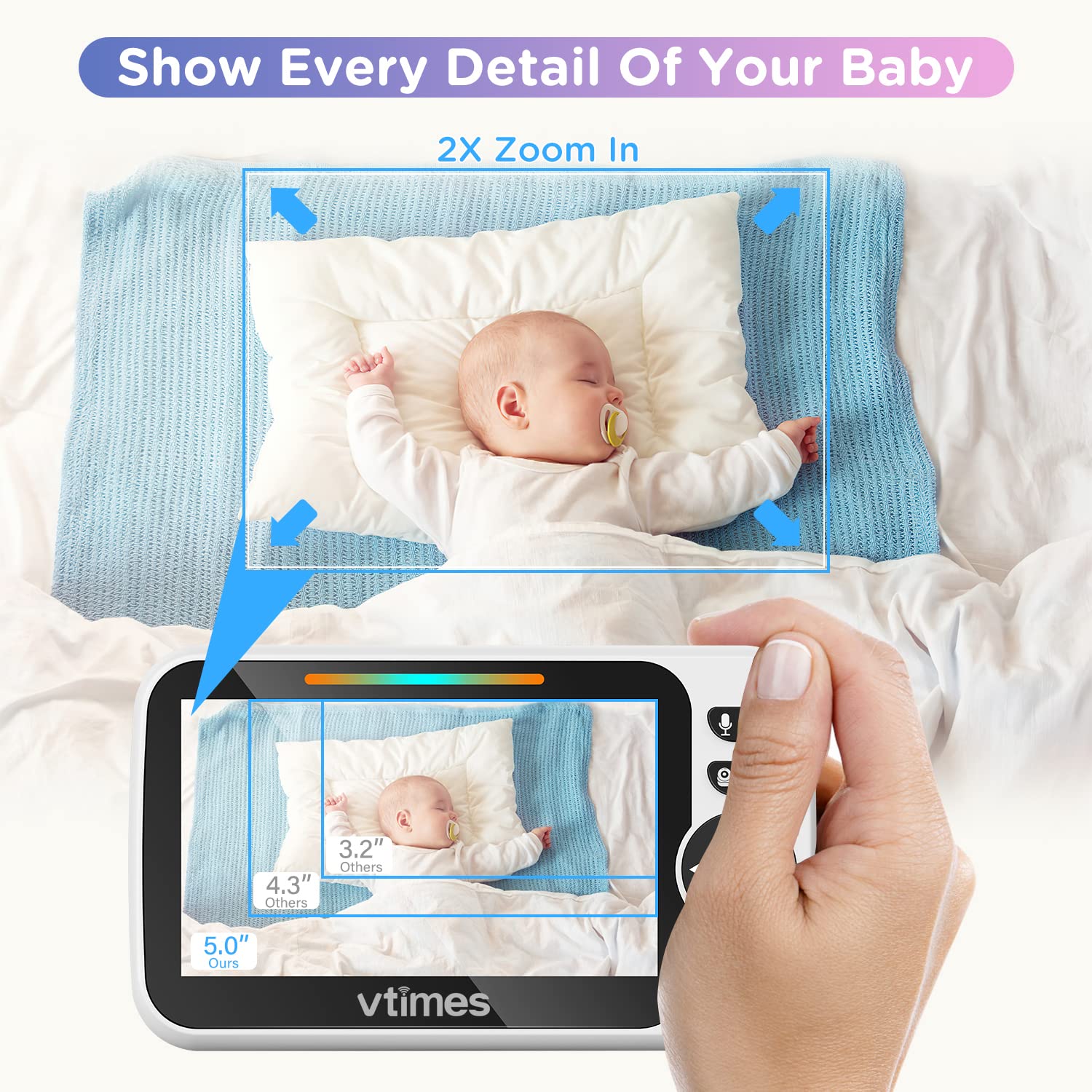 VTimes 5" Baby Monitor with Camera and Audio
